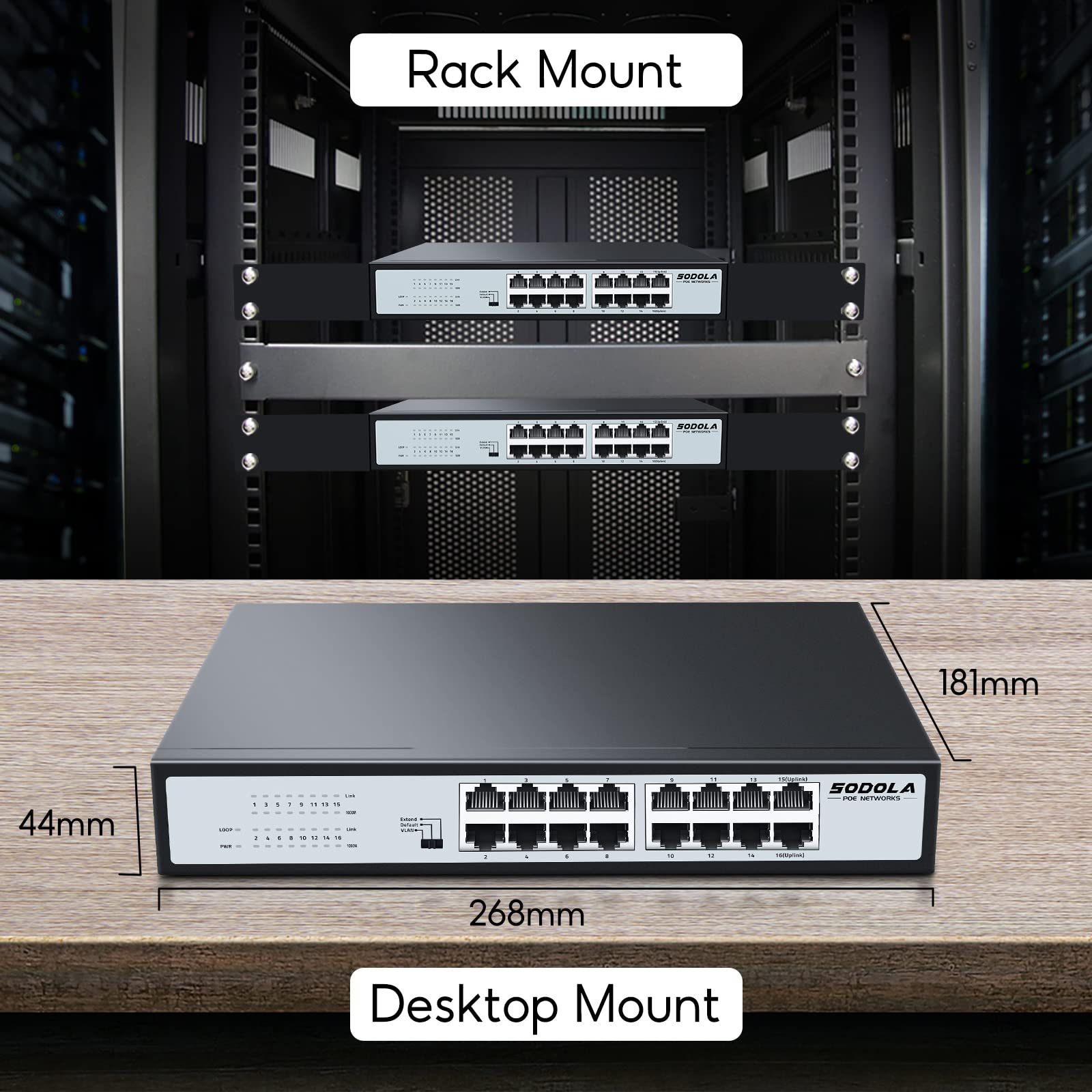 SODOLA 16 Port Gigabit Ethernet Switch | Desktop/ 1U Rackmount | QoS Priority| Plug & Play | Shielded Ports | Metal Housing | Fanless Design|Unmanaged Network Switch