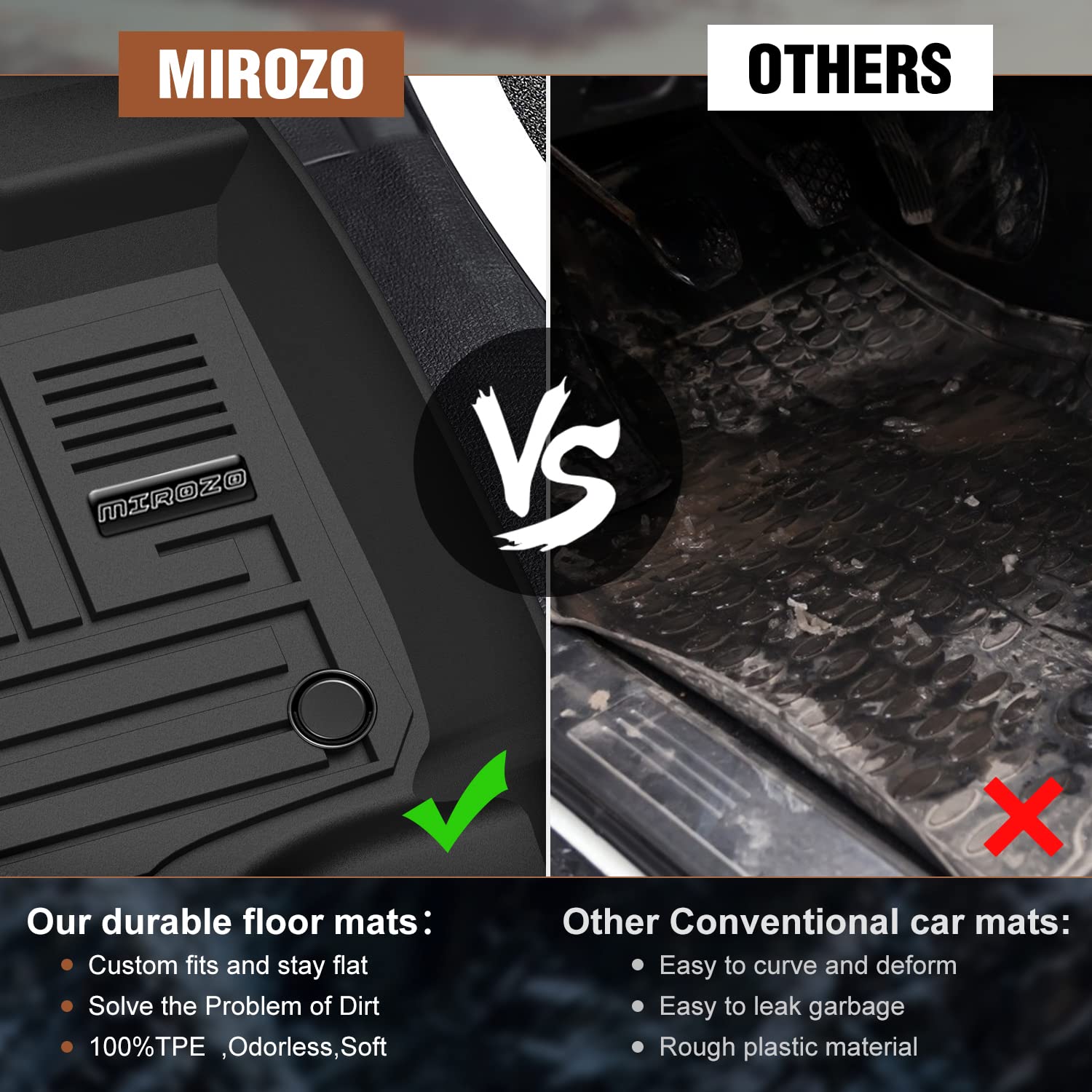 MIROZO Floor Mats Fits for 2015-2022 Ford F-150 SuperCrew Cab,All Weather Car Floor Mats Front & 2nd Seat Floor Liners