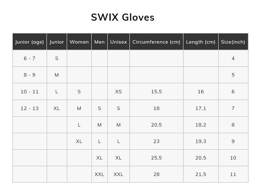 SWIX Women's Star XC 3.0 Heavy Weight Primaloft Insulated 4-Way Stretch Cold Weather Skiing Gloves, Black/Cashmere Blue, X-Small