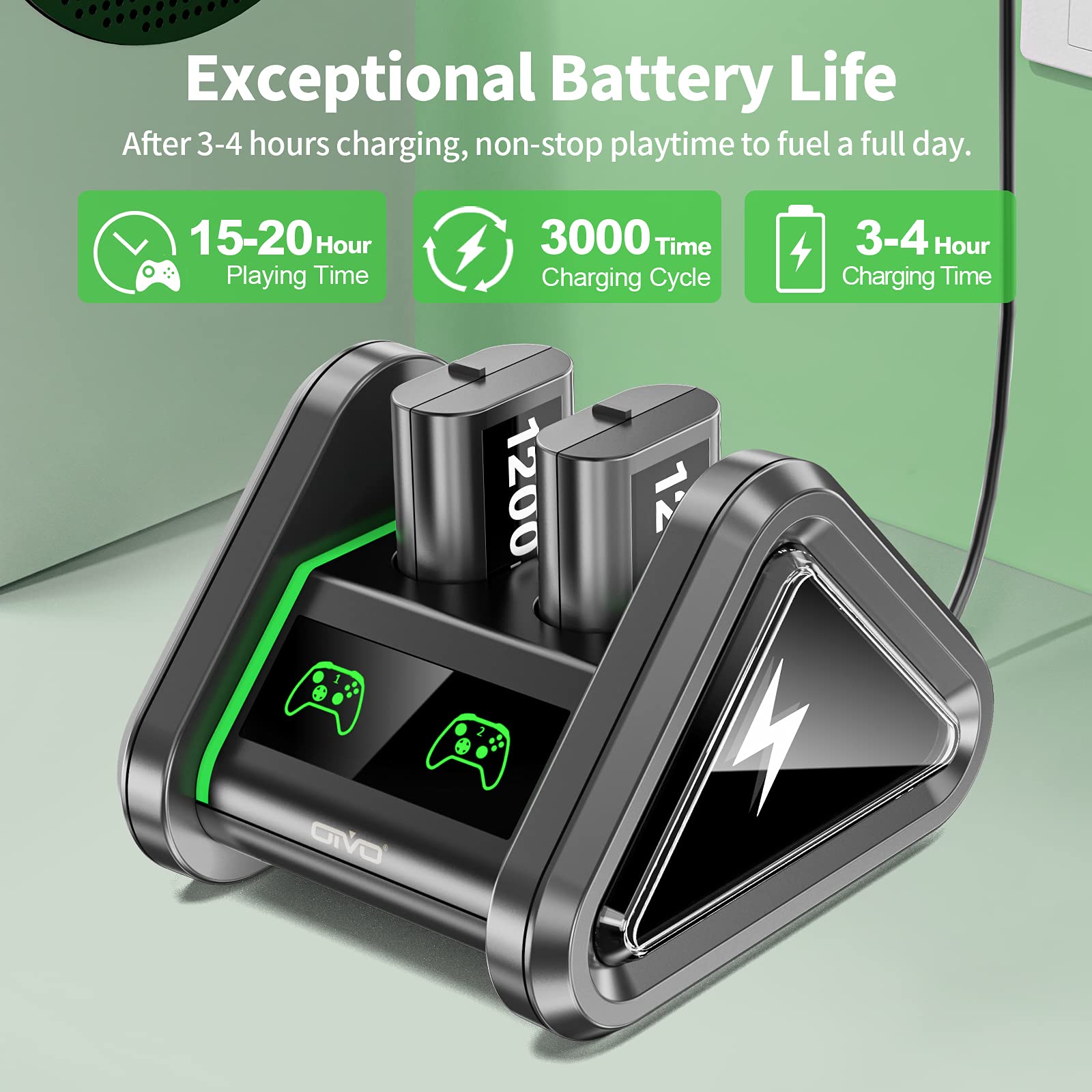 Rechargeable Battery Pack with Charger Station for Xbox, 2 x 1200mAh Rechargeable Controller Battery Pack with Charging Dock for Xbox Series X|S/Xbox One X|S/Elite Controllers - USB-C Cable Included