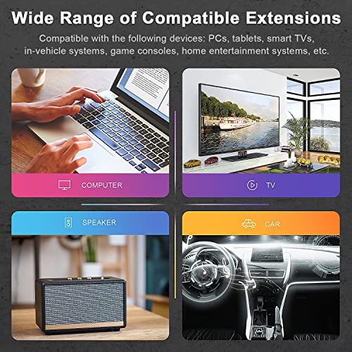 USB 3.0 Flash Drive 64GB , High-Speed Memory Stick, Multi-Function Flash Drive, Portable Pen Drive Work for Car Audio Systems, Laptops, Mac OS, Tablets, TVs, Gaming Consoles.
