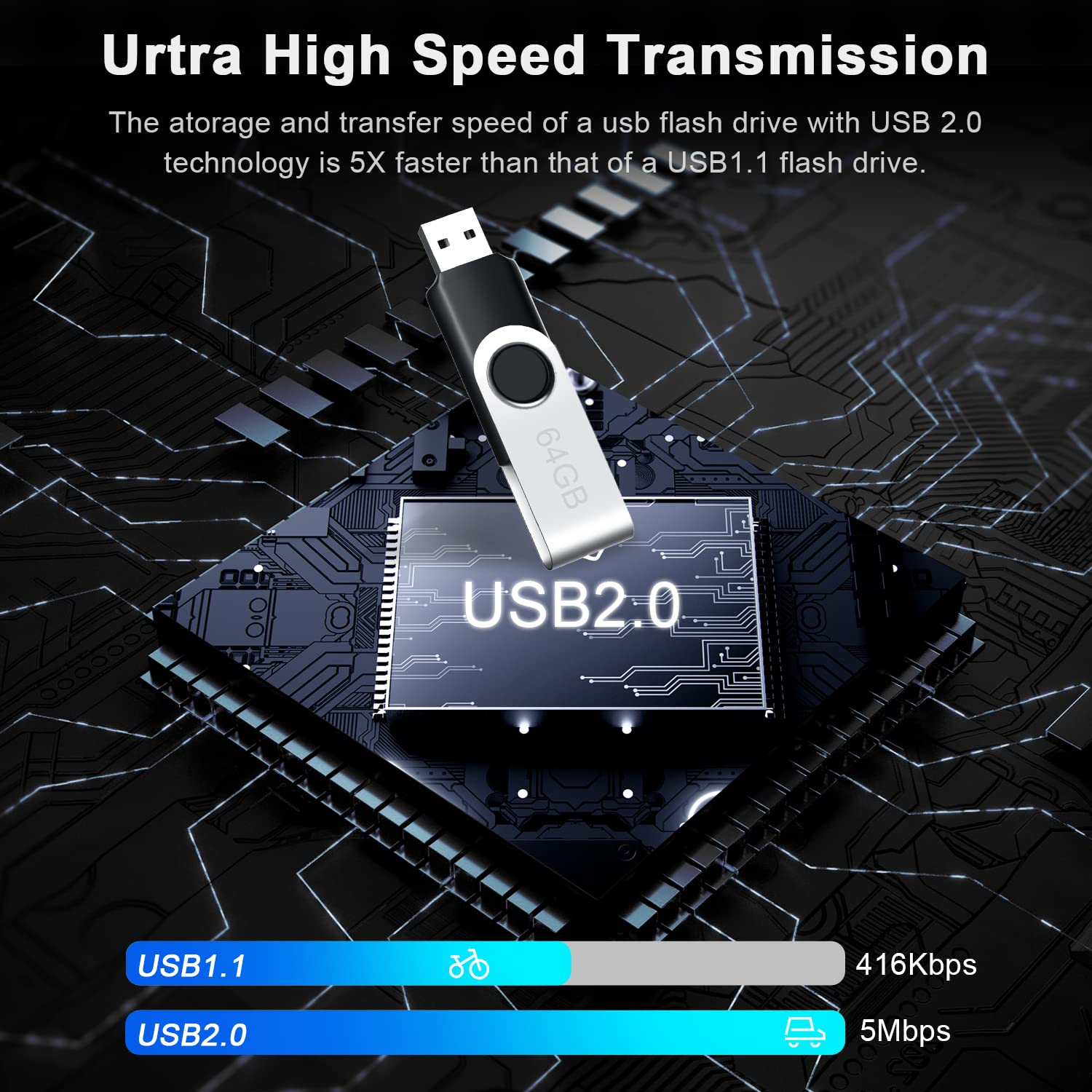 USB 3.0 Flash Drive, 64G Memory Stick-High Speed Thumb Jump Drive Data Storage for Laptop Tablets(Black)