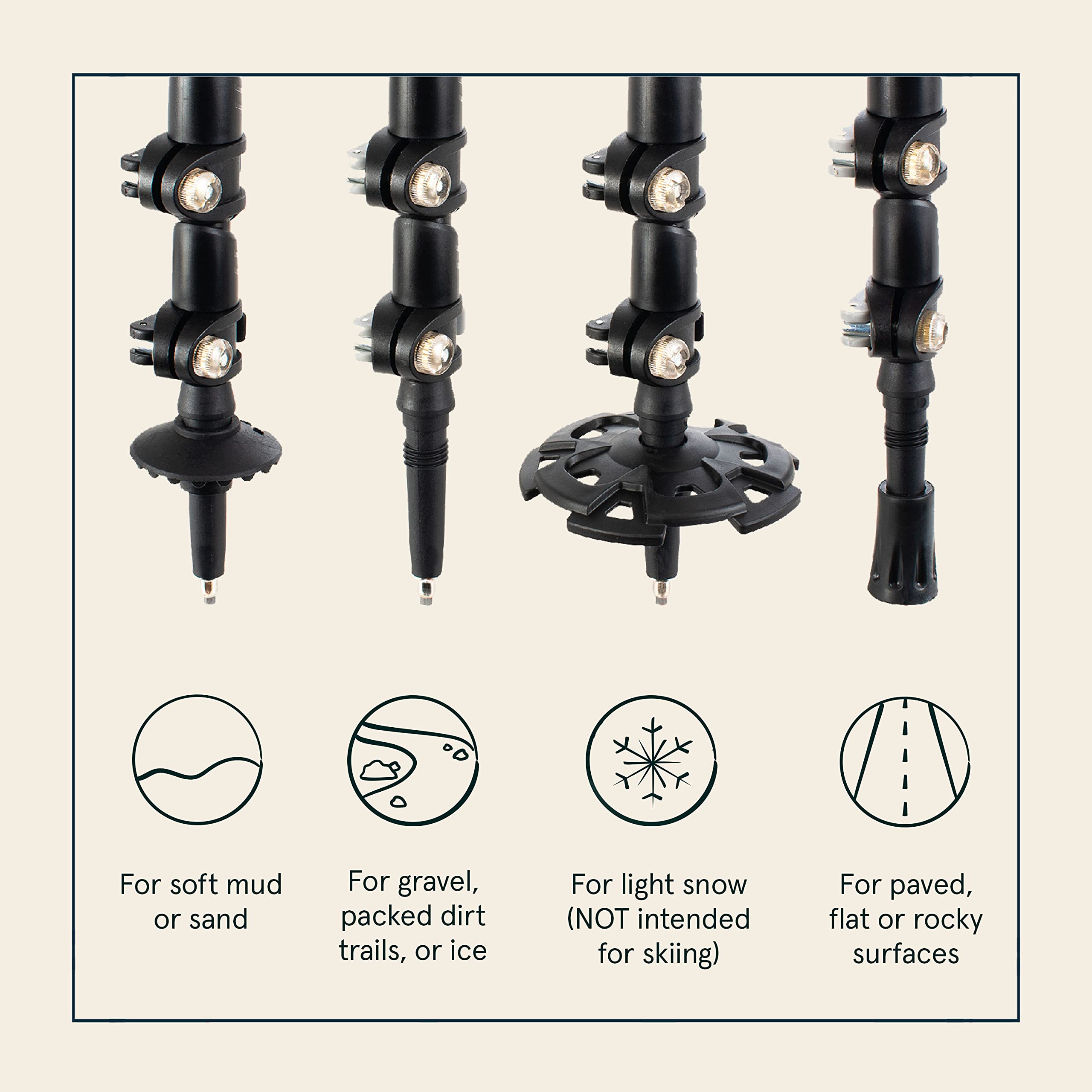 Retrospec Solstice Trekking & Ski Poles for Men & Women - Aluminum w/Foam Grip - Adjustable & Collapsible Lightweight Hiking, Walking & Skiing Sticks - Matte Forest