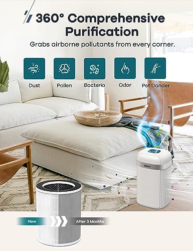 WELOV P100 / P100 Pro Air Purifier Replacement Filter, 3-in-1 H13 True HEPA and High-Efficiency Activated Carbon Filter for Pet Dander Hair Pollen Dust Mite Smoke Kitchen Odor