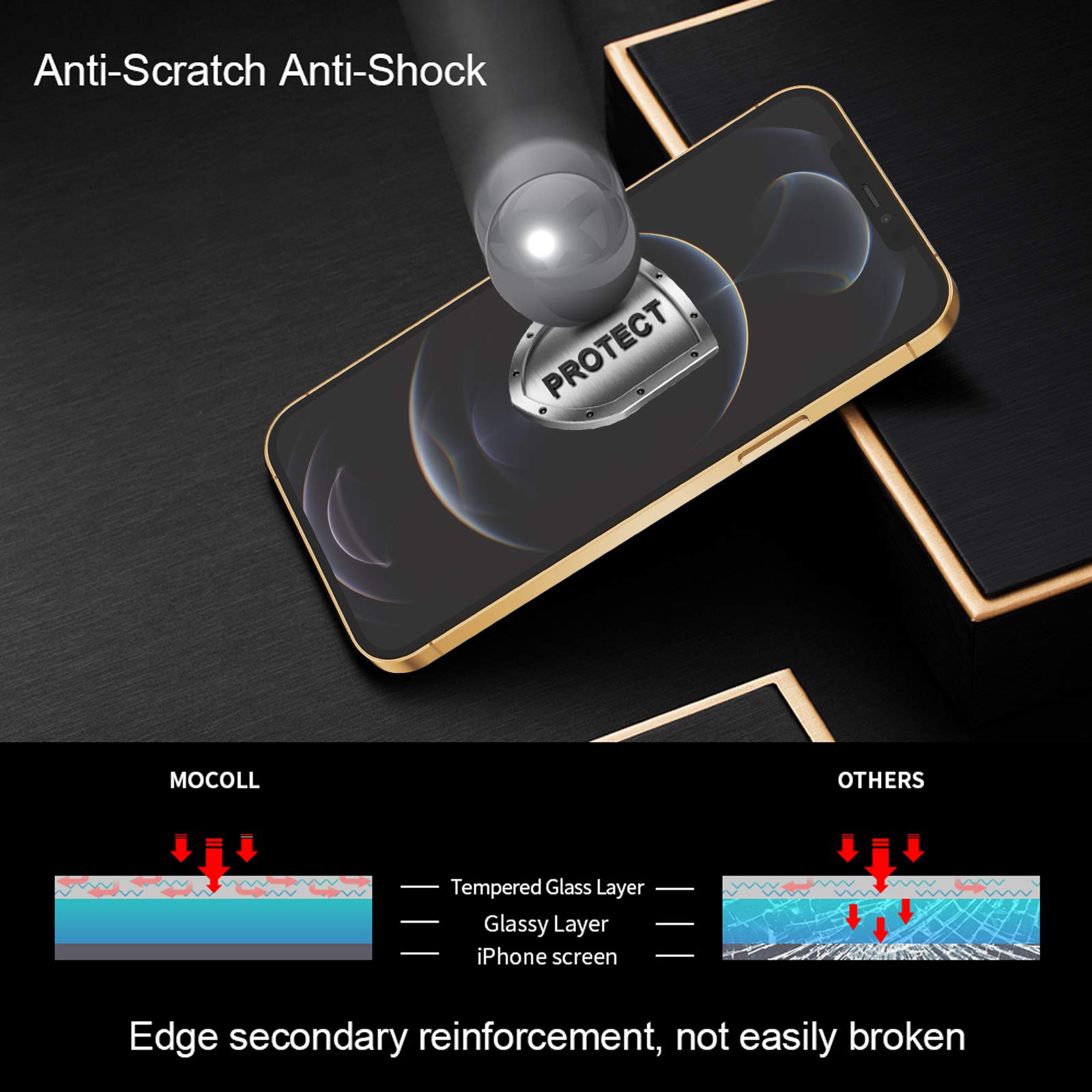 MOCOLL Anti Blue Light Screen Protector iPhone 12 Series with Camera Lens Protector (iPhone 12 Pro Max 6.7inch, For iPhone 12 Pro Max Blue Light Full Cover)