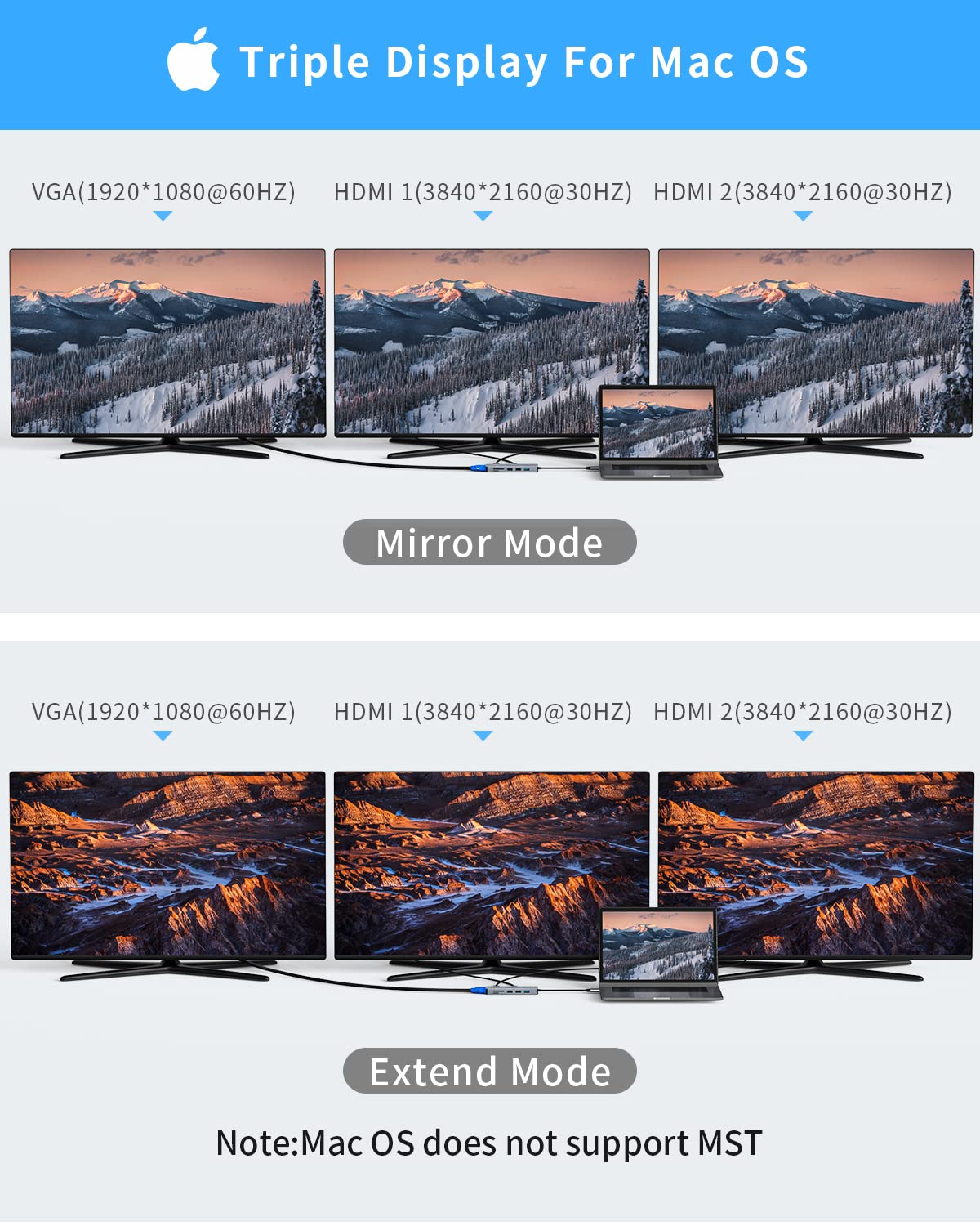 YLSCI USB C Hub, 9 in 1 USB C Hub, 2xHDMI, VGA, USB 3.0, 2xUSB 2.0, 100W PD, SD/TF-Reader, Used in MacBook Air/MacBook Pro/Surface Pro