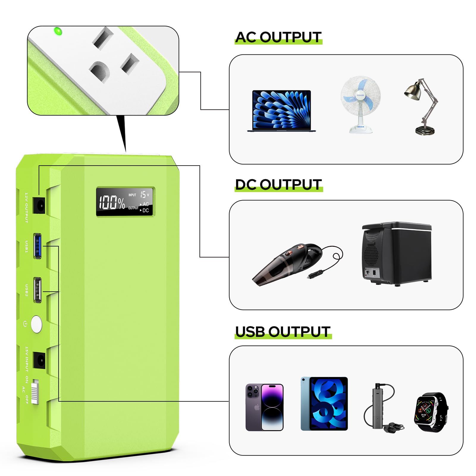 powkey Portable Power Station with AC Outlet 88.8Wh AC Battery Backup Power Pack, DC/USB Outputs for Portable Laptop Computer charger, Small Portable Power Station
