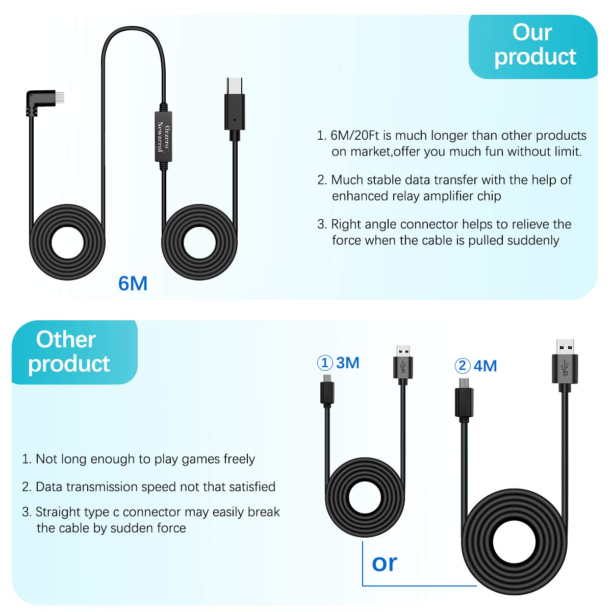 Orzero Total 6M / 20Ft Type C Stable Data Cable Compatible for Quest 2, Quest Link Steam VR, Extension Cable with Relay Amplifier Chip and USB 3.2 Gen 1 Cable(Cable Only)