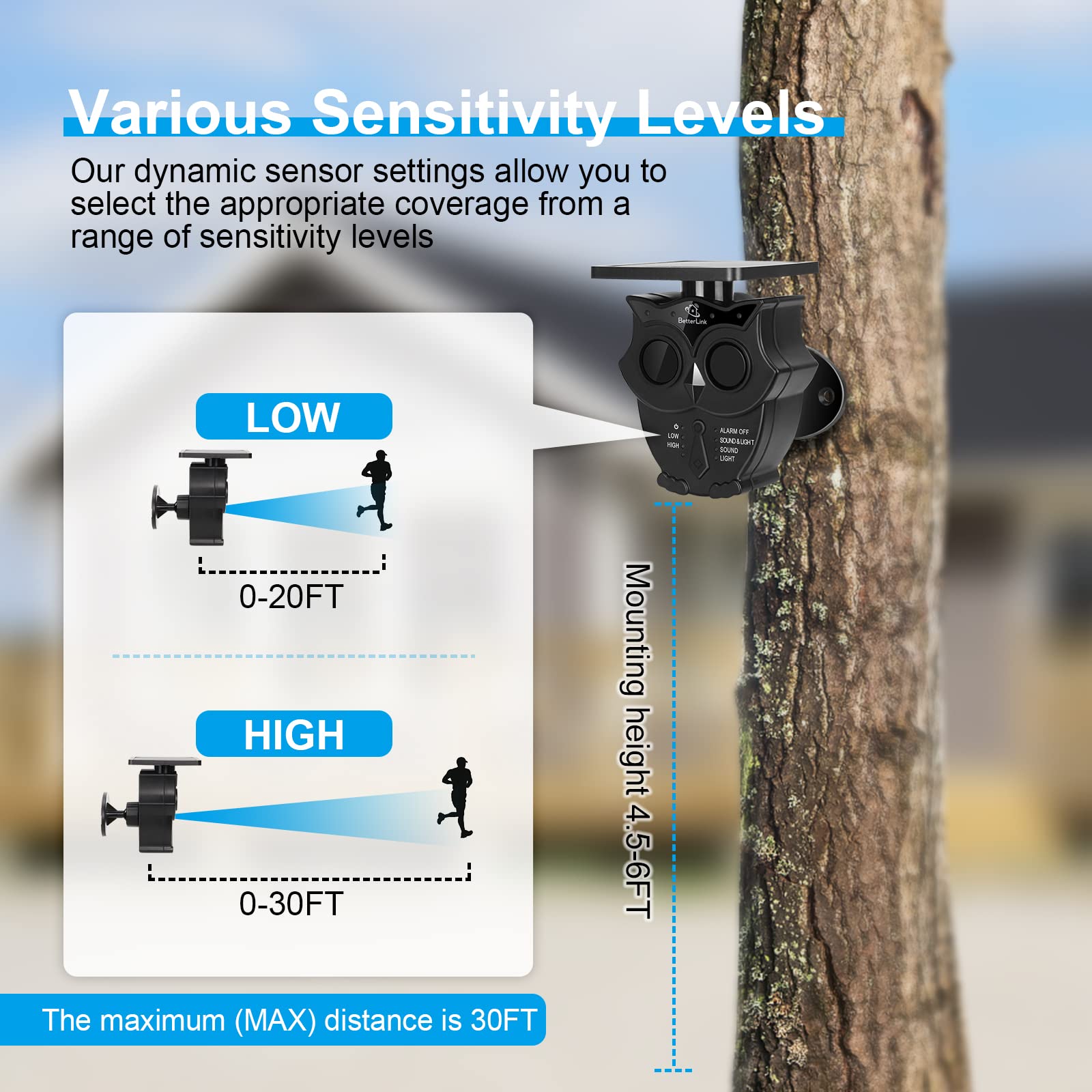 Solar Driveway Alarm, 1/2 Mile Long Range Wireless Driveway Alert System Motion Detectors Outdoor Motion Alert Sound Light Security Alert Monitor System