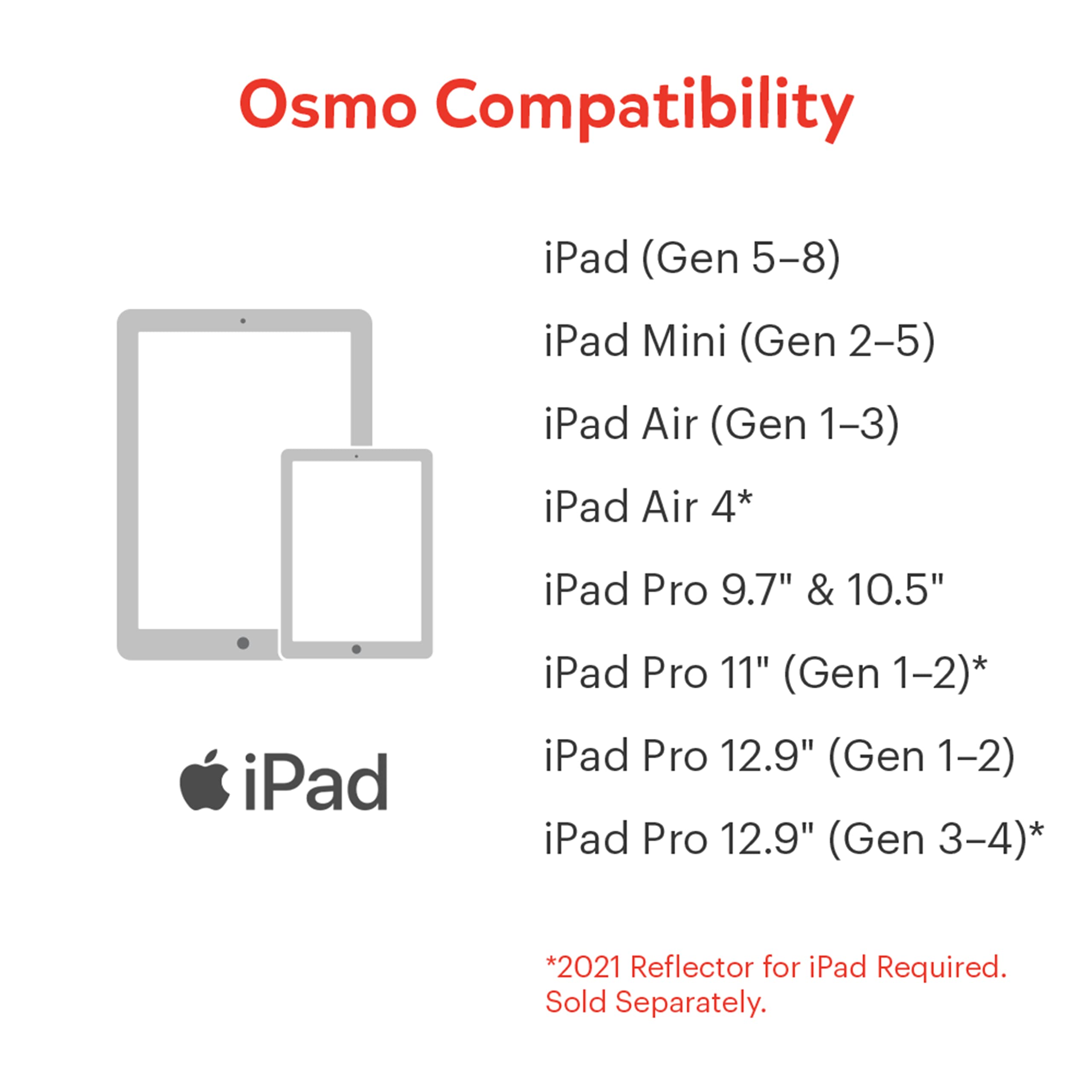 Osmo - Genius Starter Kit & Monster Game for iPad - Ages 5-12 - Math, Spelling, Creativity & Bring Monsters to Life - 6 Learning Games (iPad Base Included - Amazon Exclusive)