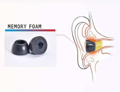 Zotech 3 Pairs Replacement Fit in Case Memory Foam Ear Tips for Beats Fit Pro Beats Studio Buds (S/M/L, Black)