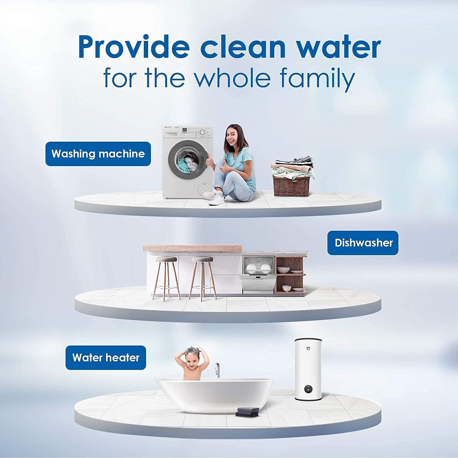 Waterdrop AP431 AP430SS Whole House Scale Inhibitor Filter, Heater Softener System, Prevent Scale Build Up On Hot Water Heaters, Pipes and Boilers