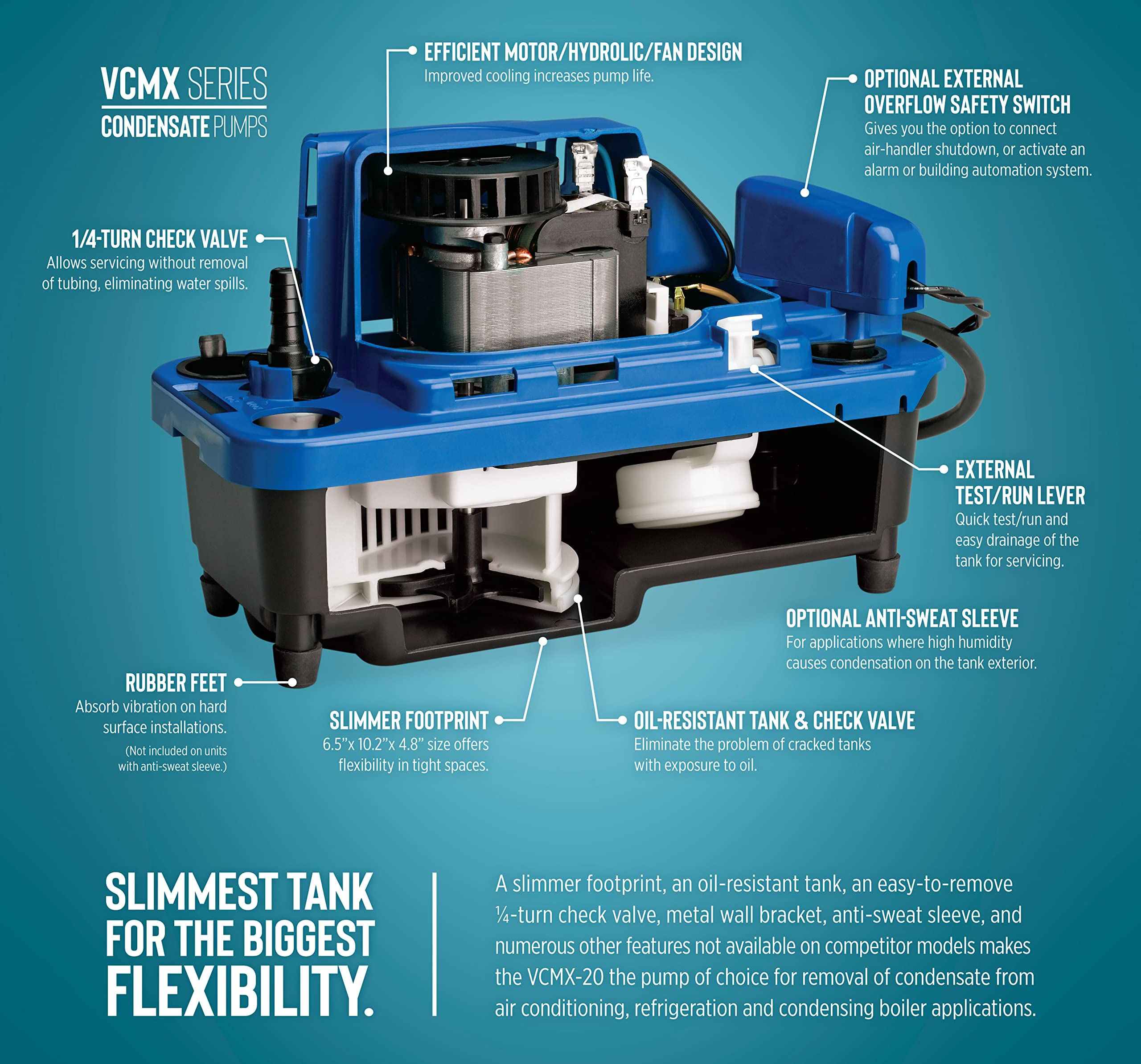 Little Giant 554542, VCMX-20ULS-C 115 Volt, 1/30 HP, 84 GPH, Automatic Condensate Removal Pump, 6-Ft. Power Cord, Safety Switch, Anti-Sweat Sleeve, Blue