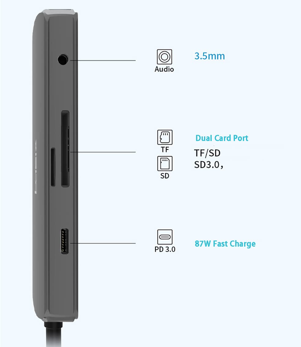 USB C Hub,USB C Laptop Docking Station,8 in 1 Type C Adapter Compatible for MacBook and Windows(HDMI PD USB 3.0 SD TF Card Reader)