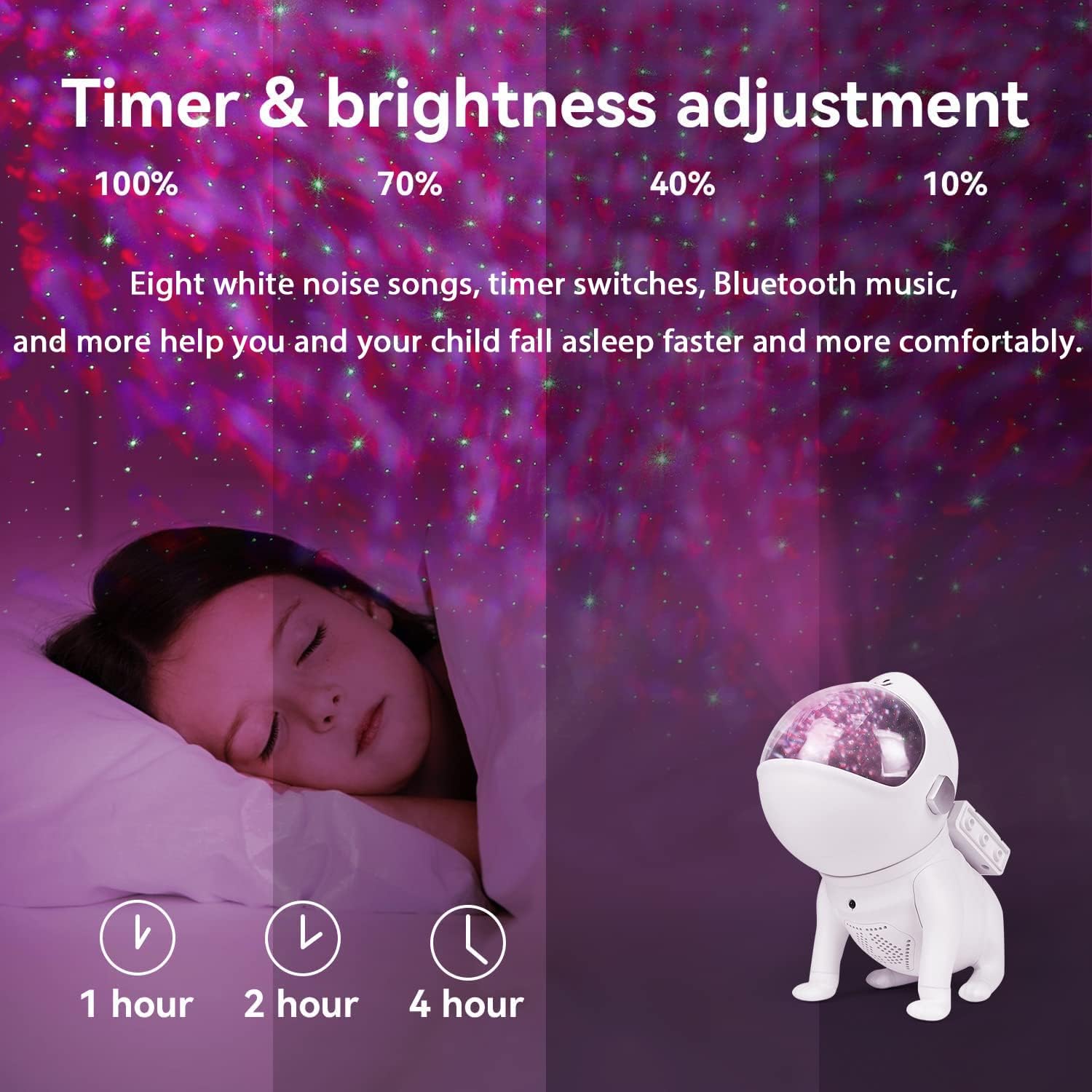 Luubeibei Space Dog Star Projector Galaxy Projection Light Night Built-in Bluetooth Speaker and Remote Starry Sky with Timer for Adults Decor for Bedroom Ceiling and Holiday Gift Lamp