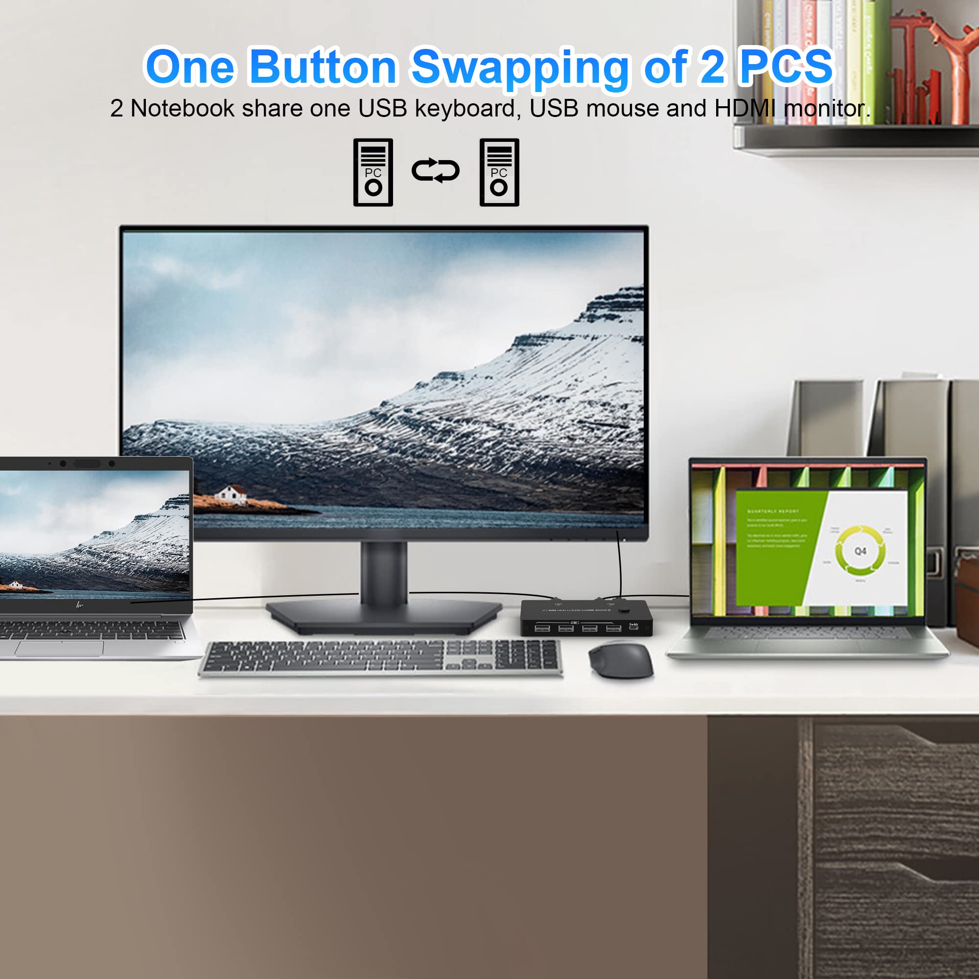 USB C KVM Switch 4K@60Hz, USB C Switcher for 2 Computers Share 1 HDMI HD Monitor and 4 USB Devices, with 100W Power Delivery, USB-C Switch with USB-C Cable, HDMI 2.0 Cable