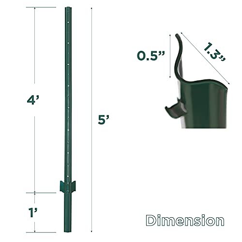 VASGOR 5 Feet Sturdy Duty Metal Fence Post – Garden U Post for Fencing - 10 Pack