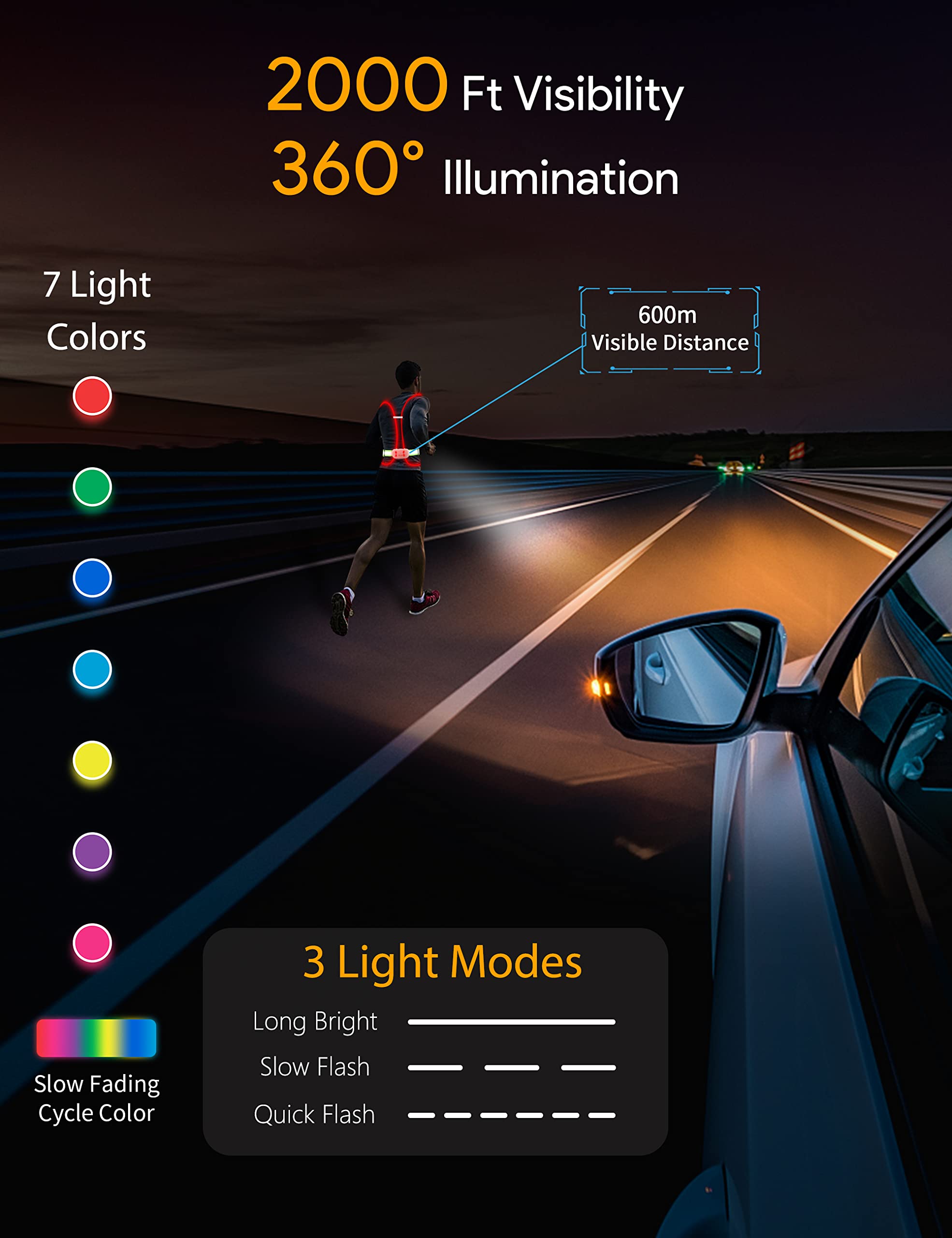 Olook High Visibility LED Light Up Vest with Running Light, 360° Reflective Safety Gear for Night Running, Cycling, Joggers, Rechargeable and Waterproof, L-Green(Patent Pending)