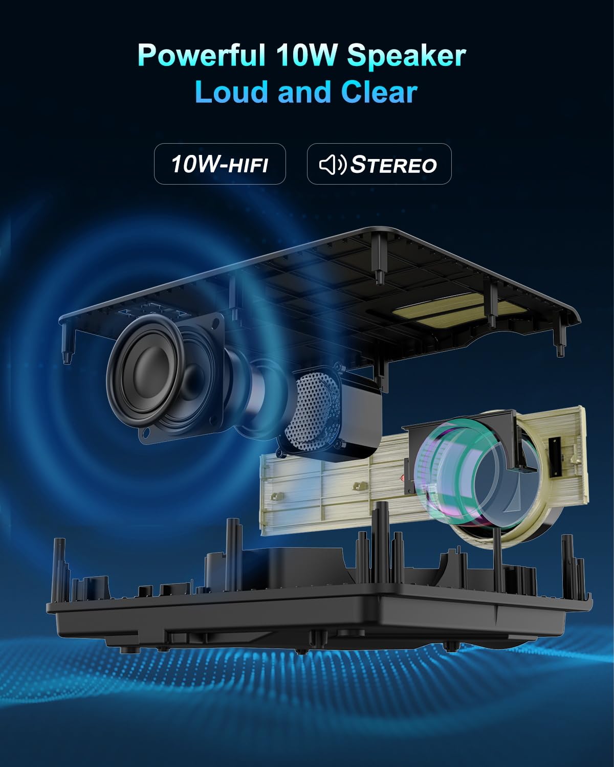 Native 1080P Full HD Projector, 6500 Lumen Projector with WiFi and Bluetooth, Upgrade Android Smart Projector for Outdoor/Indoor,Compatible with SmartPhone/TV Stick/PC/Laptop