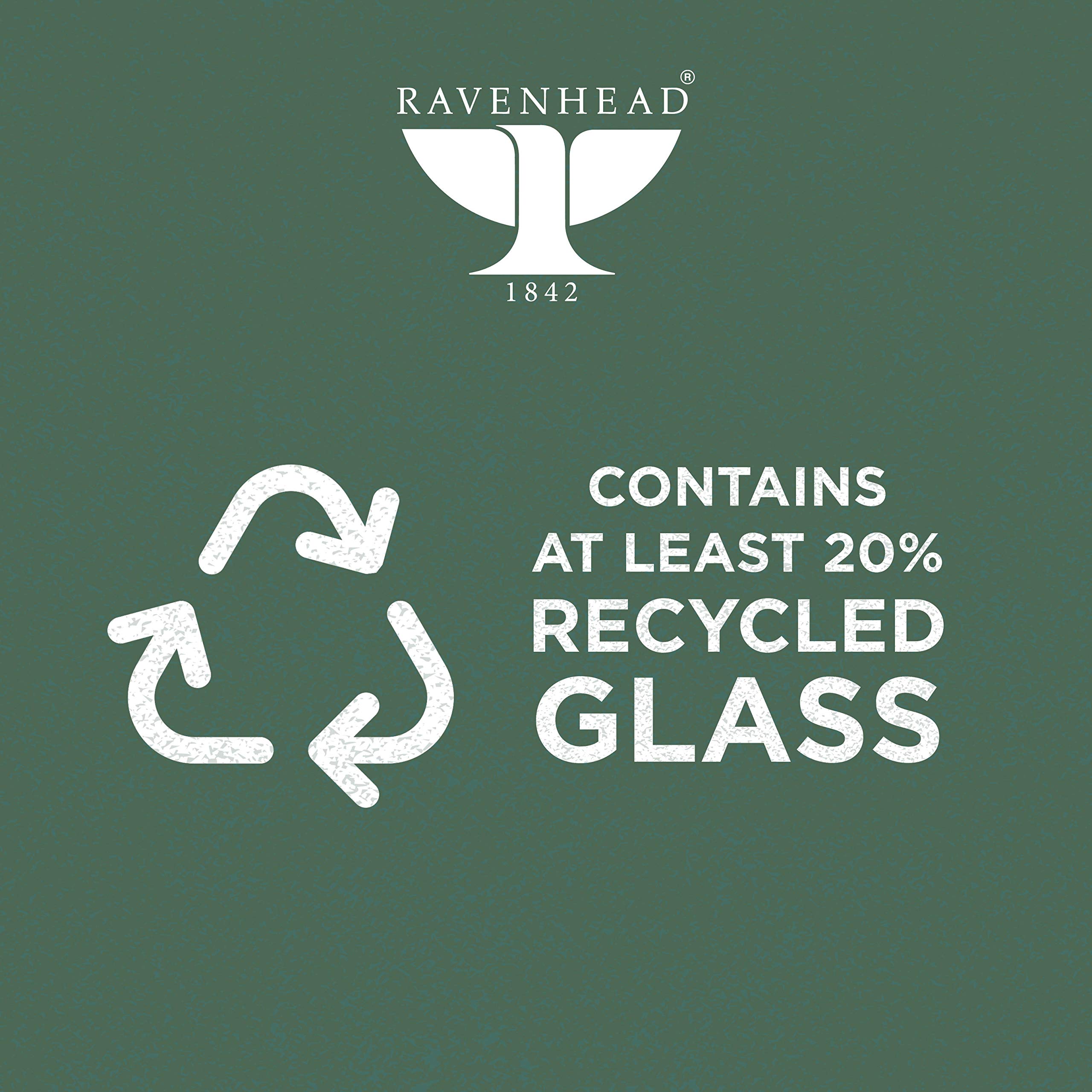 Ravenhead Entertain Collection | 14oz Cocktail Glasses (Set of 2)