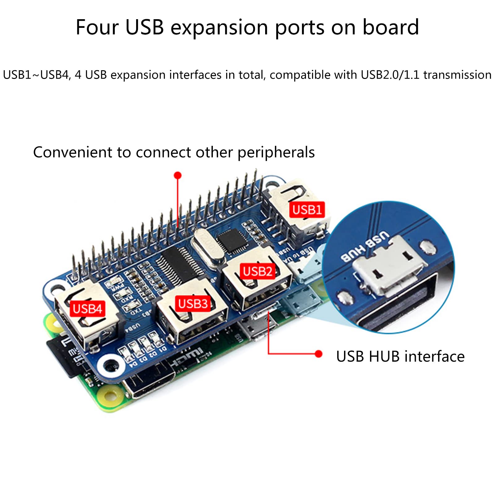 USB HUB HAT Expansion Board Onboard USB to UART for 4 B/3 B+/3 B/Zero/Zero 4 USB Ports USB2.0/1.1 USB Expansion Board