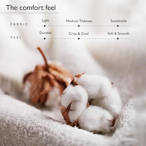 Linenwalas 100% Cotton Percale Sheet Set Full Size, Strong Breathable Crisp and Cooling Premium Cotton 4 Piece Sheet Set- 1 Flat, 1 Fitted, and 2 Pillowcases (Avocado Green/Full Size)
