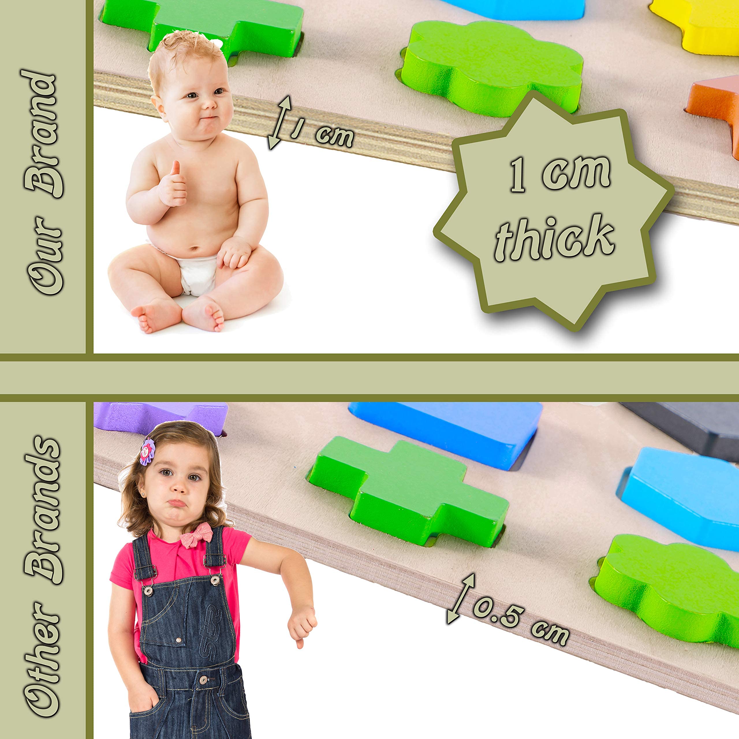 Magnetic Wooden Educational Shape Puzzle - Learn Colors & Shape Recognition Toy β Toddler Preschool Game β Kids Montessori Education