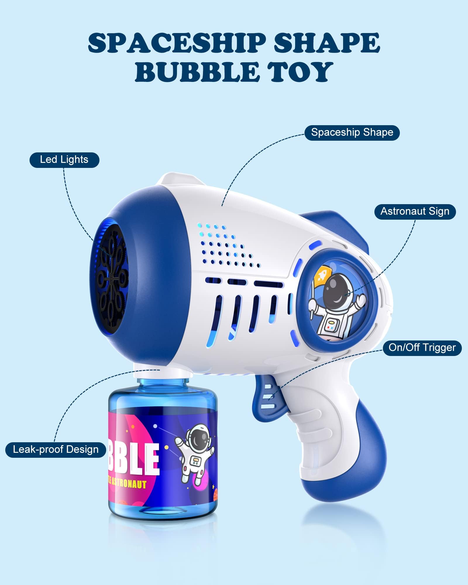 Minetom 2 Bubble Guns for Kids Toddlers with 2 Bottles Bubble Solution, 360-Degree Leak-Proof Design Bubble Blower for Party Favors, Summer Toy, Outdoors Activity