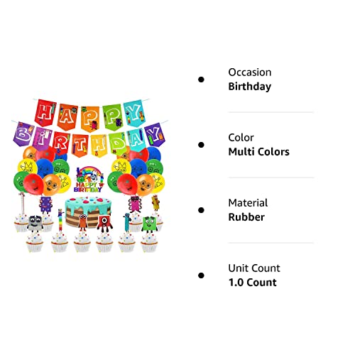 Numberblocks Birthday Party Supplies,Numberblocks Theme Party Decoration