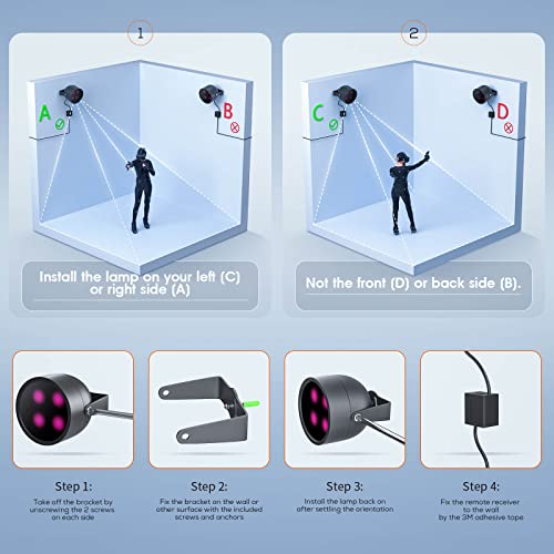 Tendelux AI4V IR Illuminator for VR Headsets, Wide Angle Infrared Light for Enhancing Tracking Sensitivity in The Dark, Compatible with Meta Quest 2 & More Black