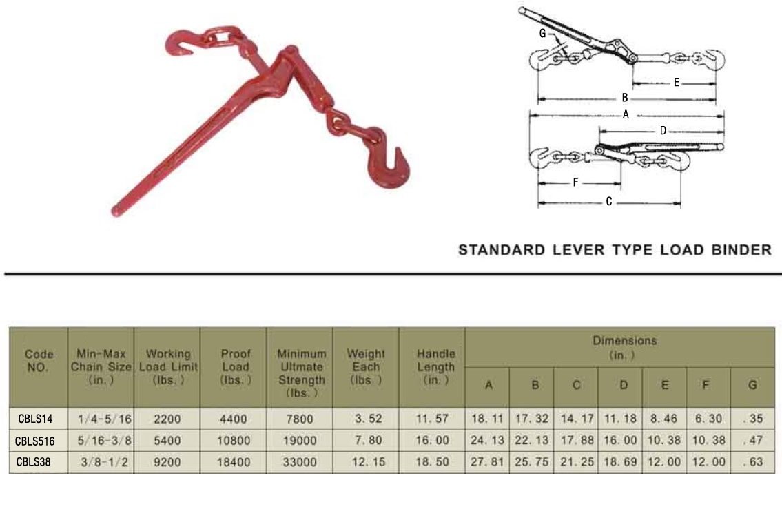 Mytee Products Lever Style Snap Binders 5/16" - 3/8" G70 Chain Binder 5400 Lbs Working Load Limit | Lever Chain Binders for Flatbed Truck Trailer (4 Pack)