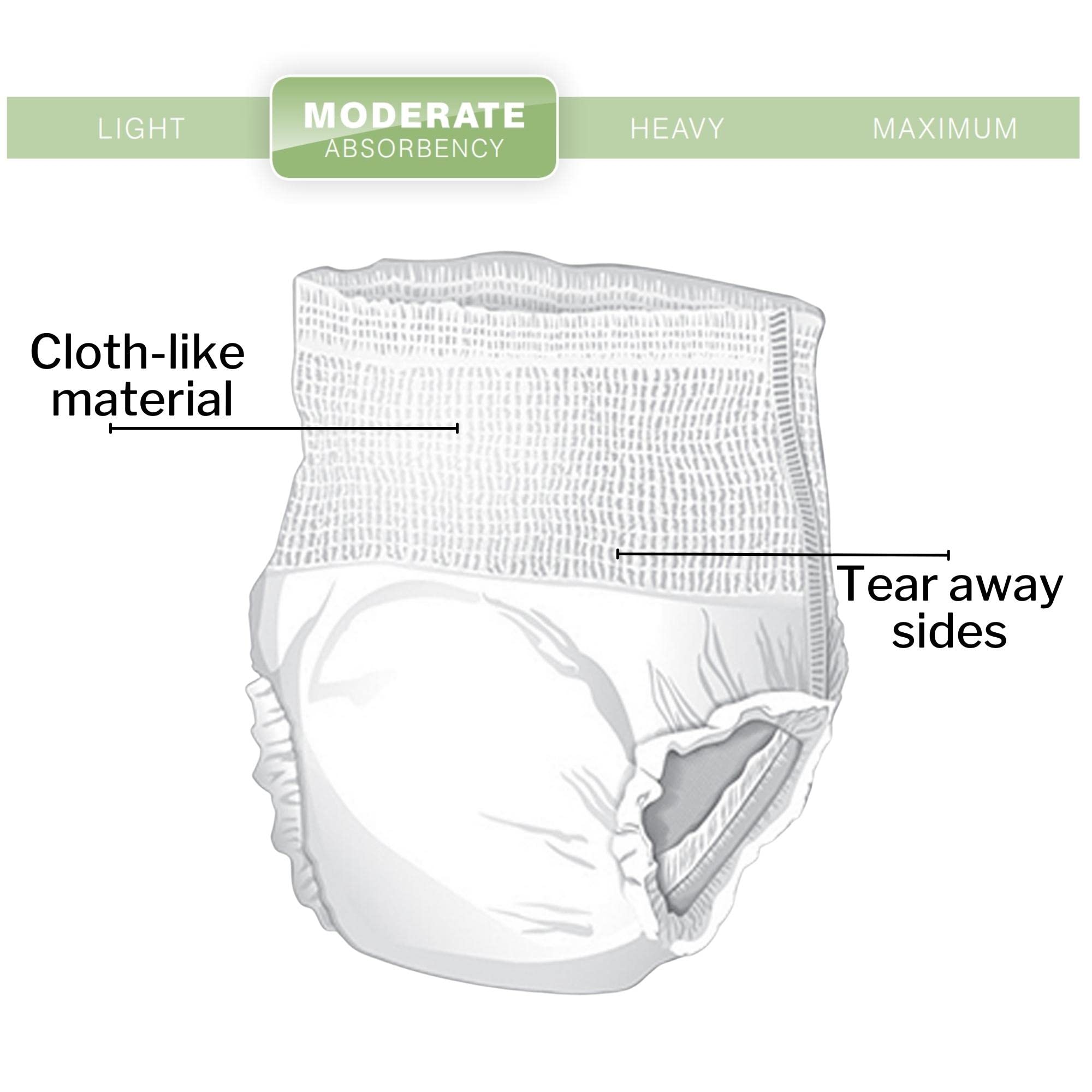 McKesson Super Plus Underwear, Incontinence, Moderate Absorbency, Medium, 80 Count