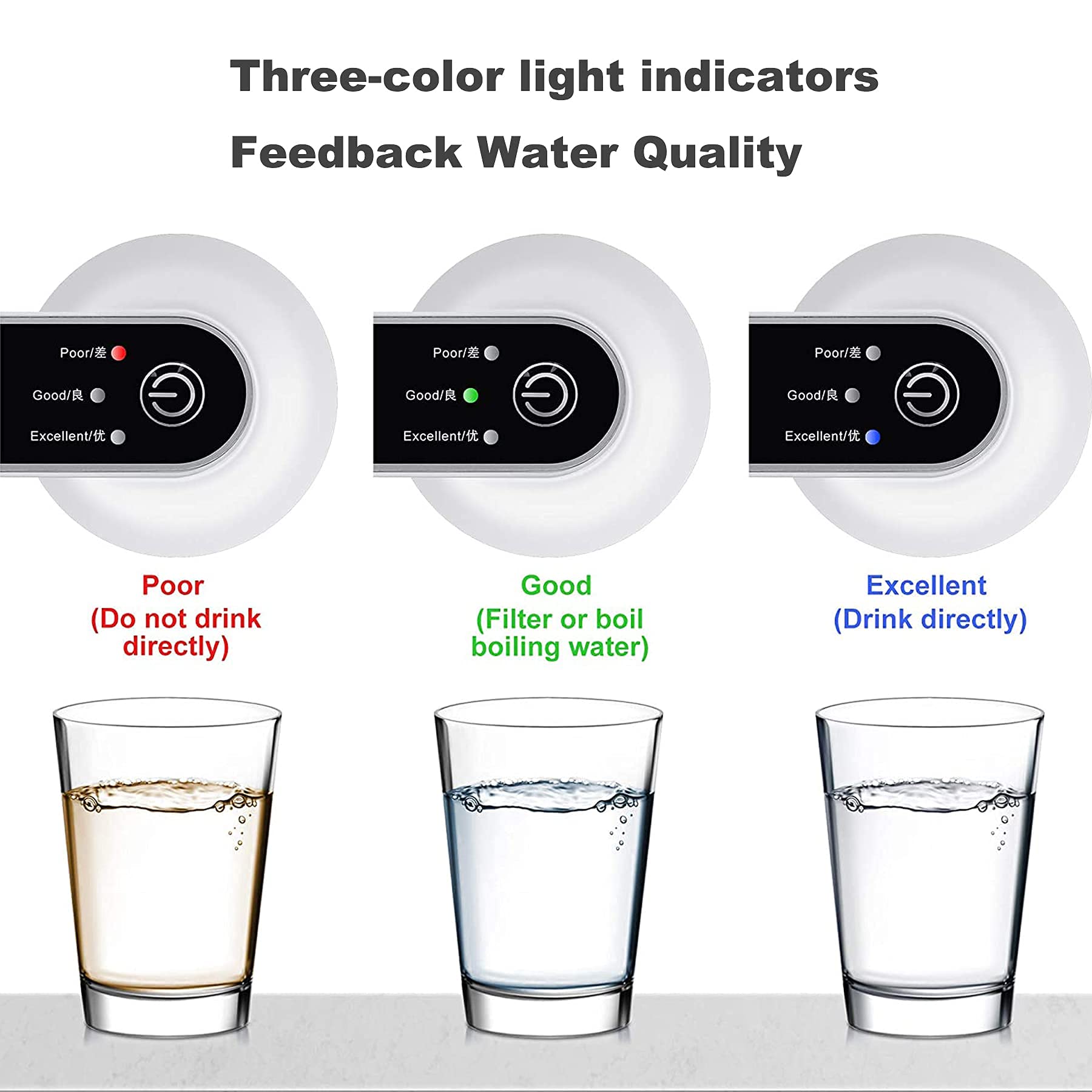 Vshinic Water Bottle Dispenser, Water Bottle Pump for 5 Gallon Bottle with TDS Water Quality Tester, USB Charging Automatic Drinking Water Jug Pump for Home,Office, Camping ect (White)