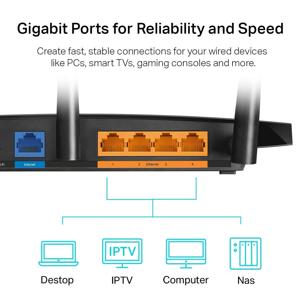 TP-Link AC1900 Smart WiFi Router (Archer A8) - High Speed MU-MIMO Wireless Router, Dual Band Router for Wireless Internet, Gigabit, Supports Guest WiFi, Beamforming, Smart Connect (Renewed)