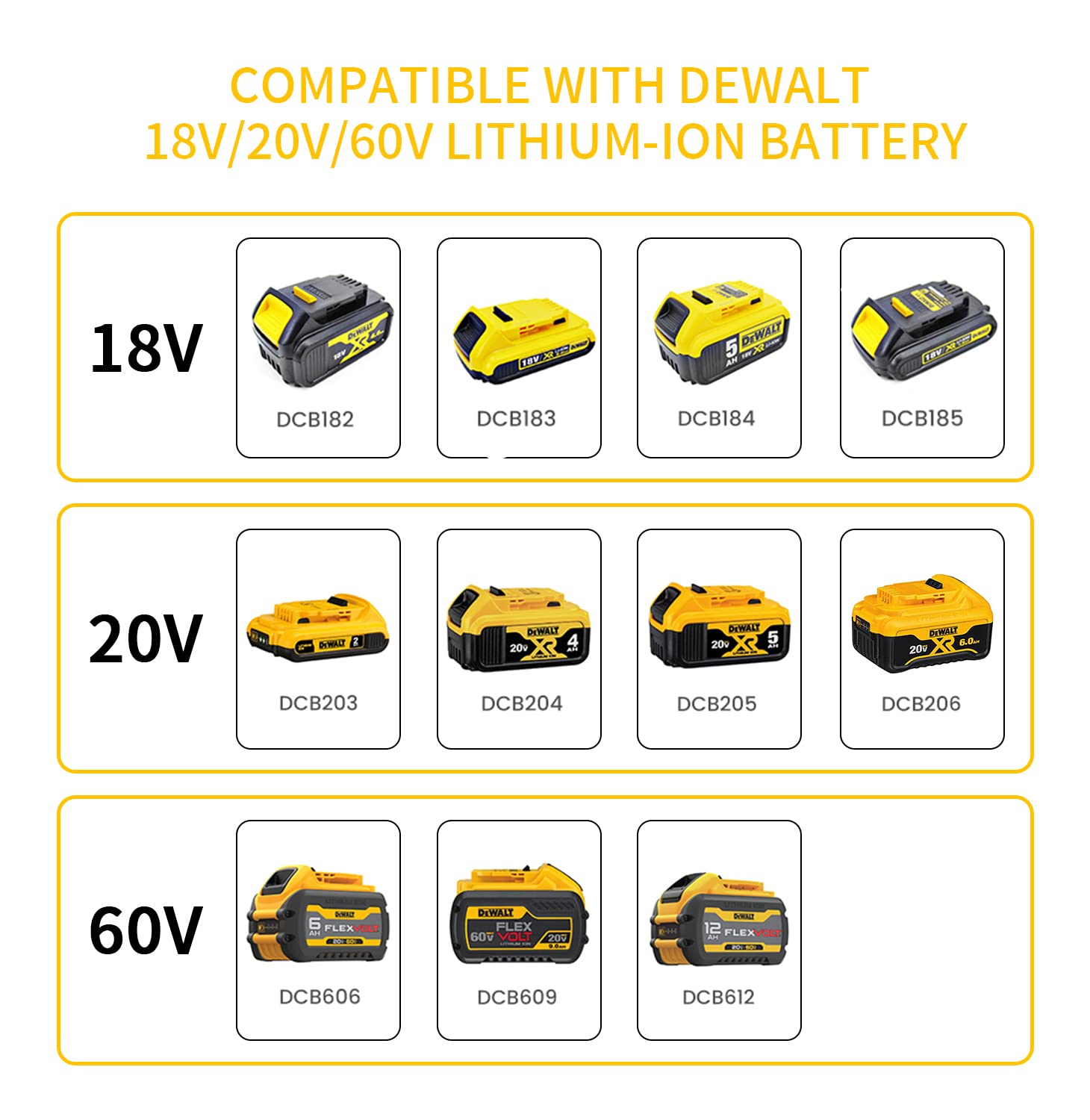 Power Wheel Adapter for Dewalt 20V Battery Series with Fuse, Switch & Wire Terminal, 3Pcs 30A Fuse, 12 AWG Wire Battery Converter Connector DIY for RC Toys, Robotics, Truck and Work Lights (1)