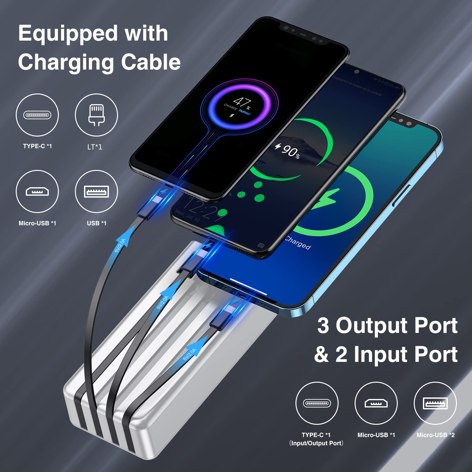 ZSS Solar Power Bank 50000mAh,Solar Portable Charger Fast Charging Built in Cable,USB C Input/Output with Smart LED Display,Dual Flashlight External Battery Power Bank for iPhone,Tablet, Samsung