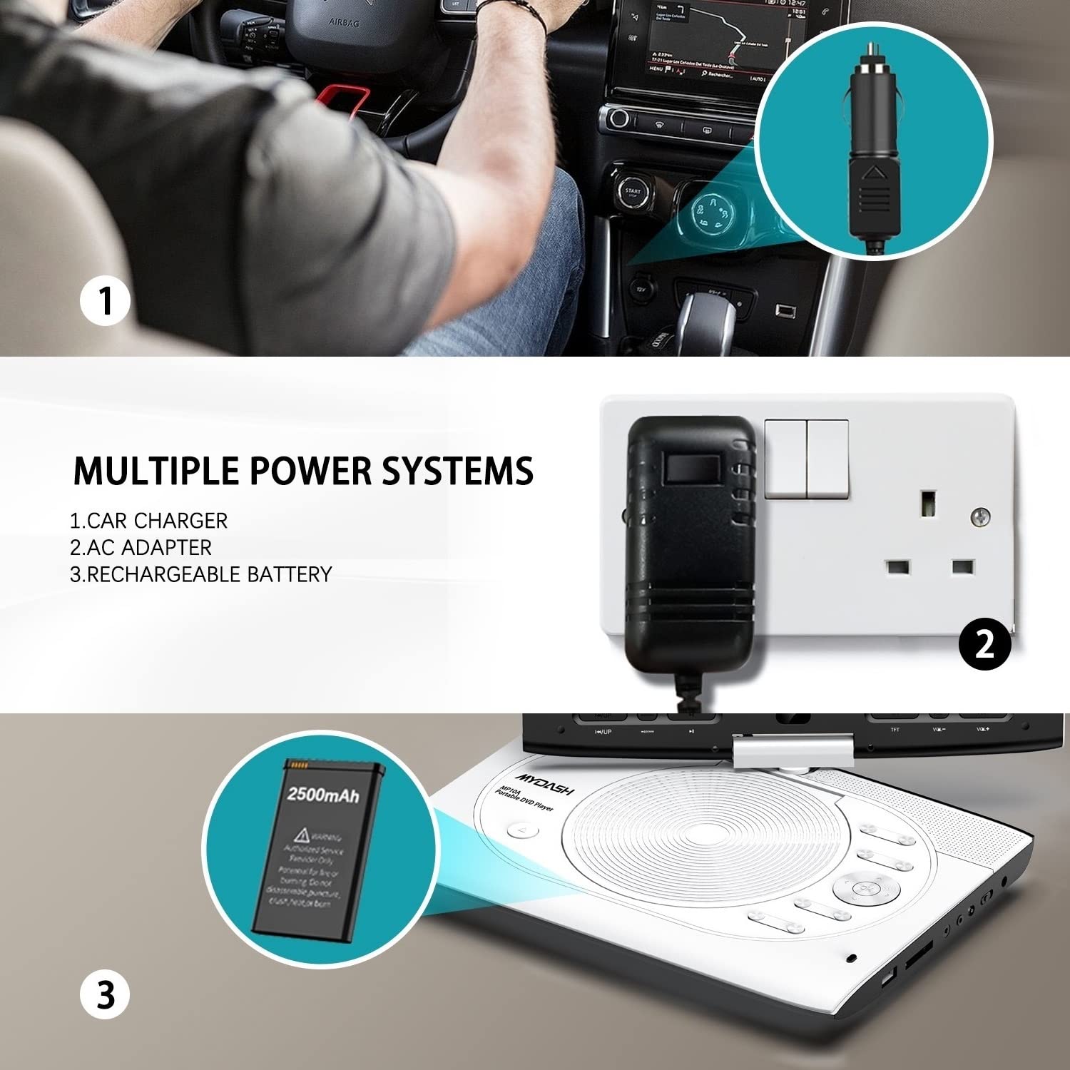 MYDASH Portable DVD Player 12.5", DVD Player for Car with 10.1" HD Swivel Screen, Unique Button Design, Sync to Screen, Car Headrest Mount, 5 Hrs Rechargeable Battery, White