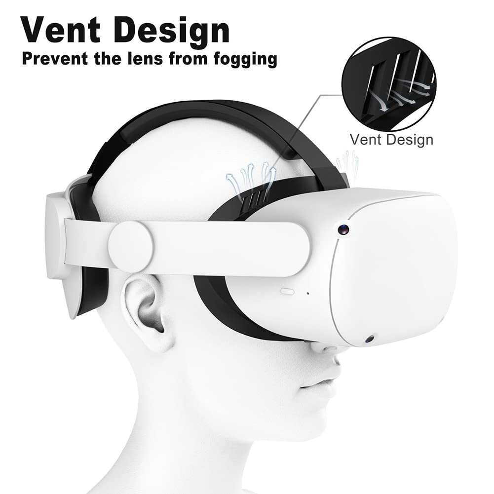 Synpinya VR Facial Interface and Foam Replacement Set Compatible with Removable Facial Interface,Anti-Leakage Nose Pad