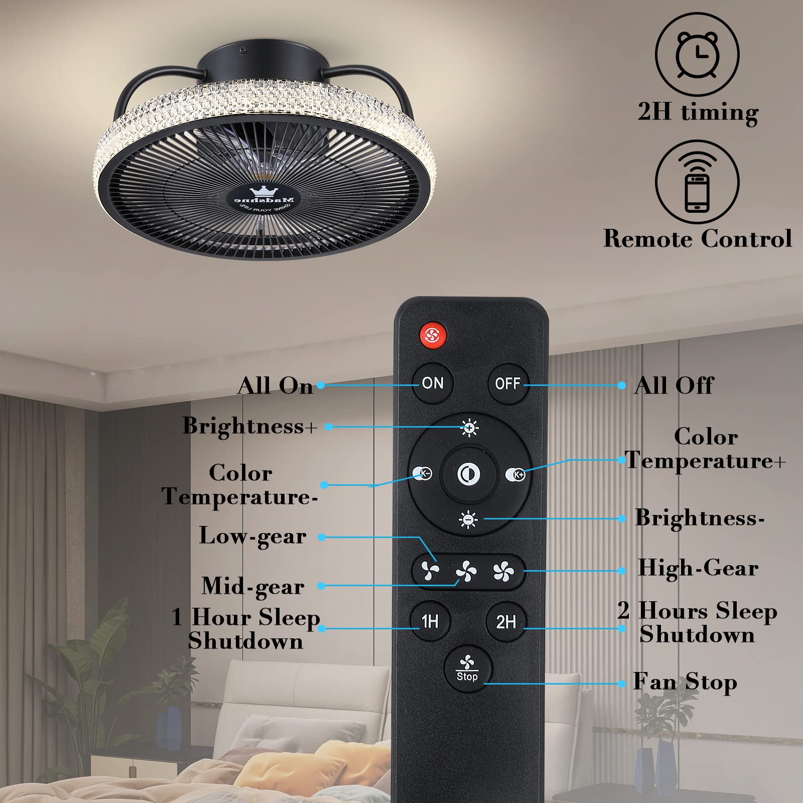 MADSHNE Low Profile Flush Mount Ceiling Fans with Lights and Remote,15'' Small Modern Bladeless Ceiling Fans, Black Enclosed Ceiling Fan with Dimmable LED Lighting Fixture for Bedroom Kitchen
