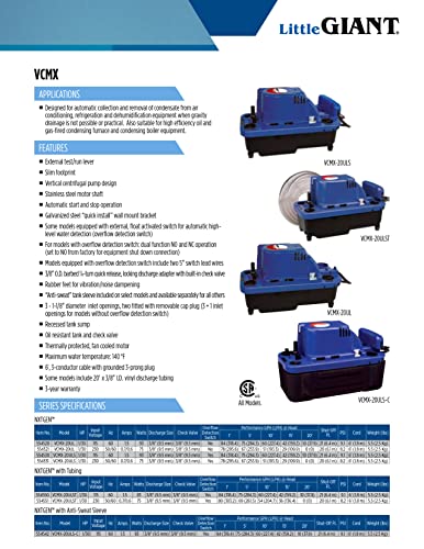 Little Giant 554542, VCMX-20ULS-C 115 Volt, 1/30 HP, 84 GPH, Automatic Condensate Removal Pump, 6-Ft. Power Cord, Safety Switch, Anti-Sweat Sleeve, Blue