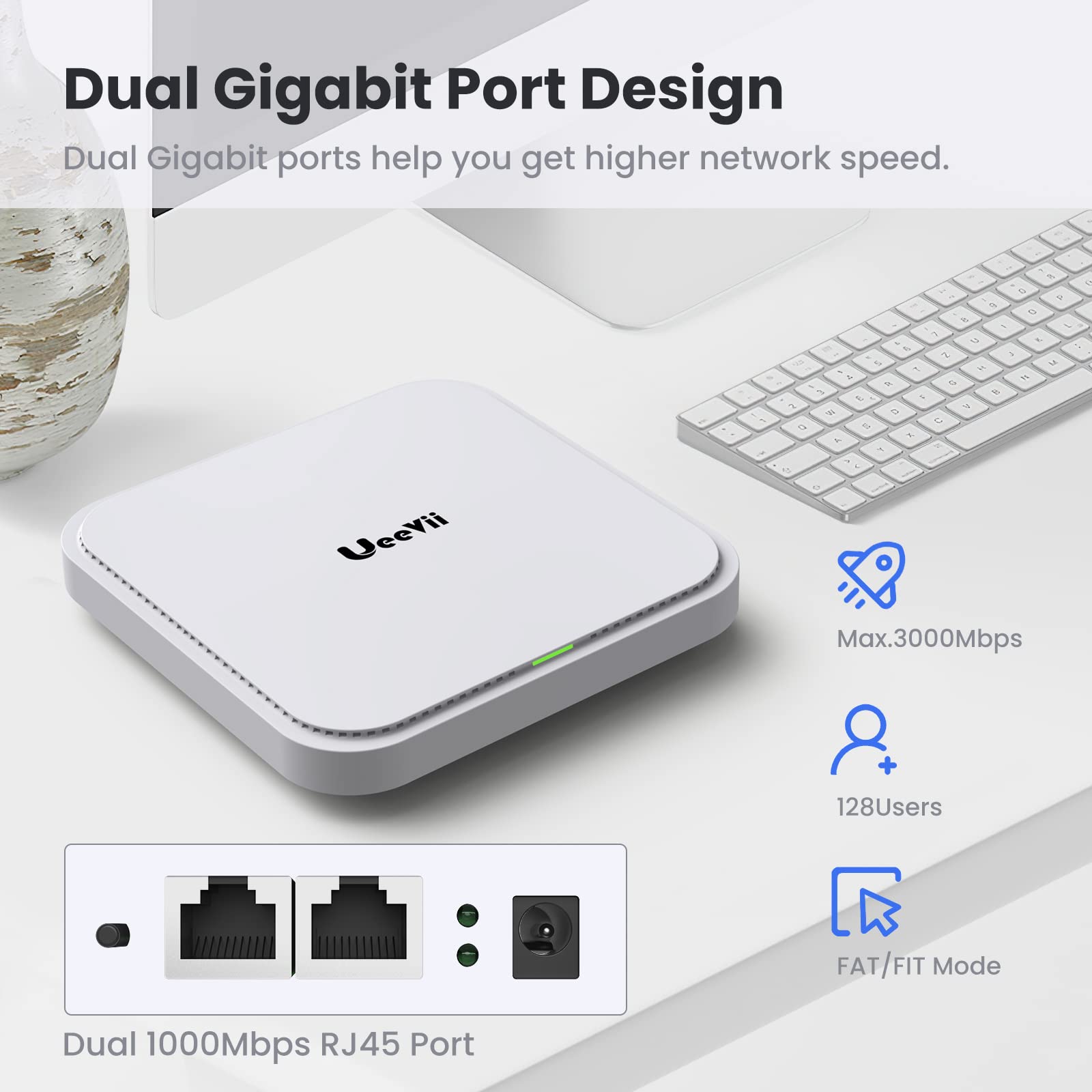 WiFi 6 Access Point,2.4G&5.8G Wireless Ceiling AP with 48V PoE Injector 3000Mbps High Speed 22dBm High-Power 4x5*dBi Antenna Gigabit RJ45 Port for House, Office, Apartment,1-Pack