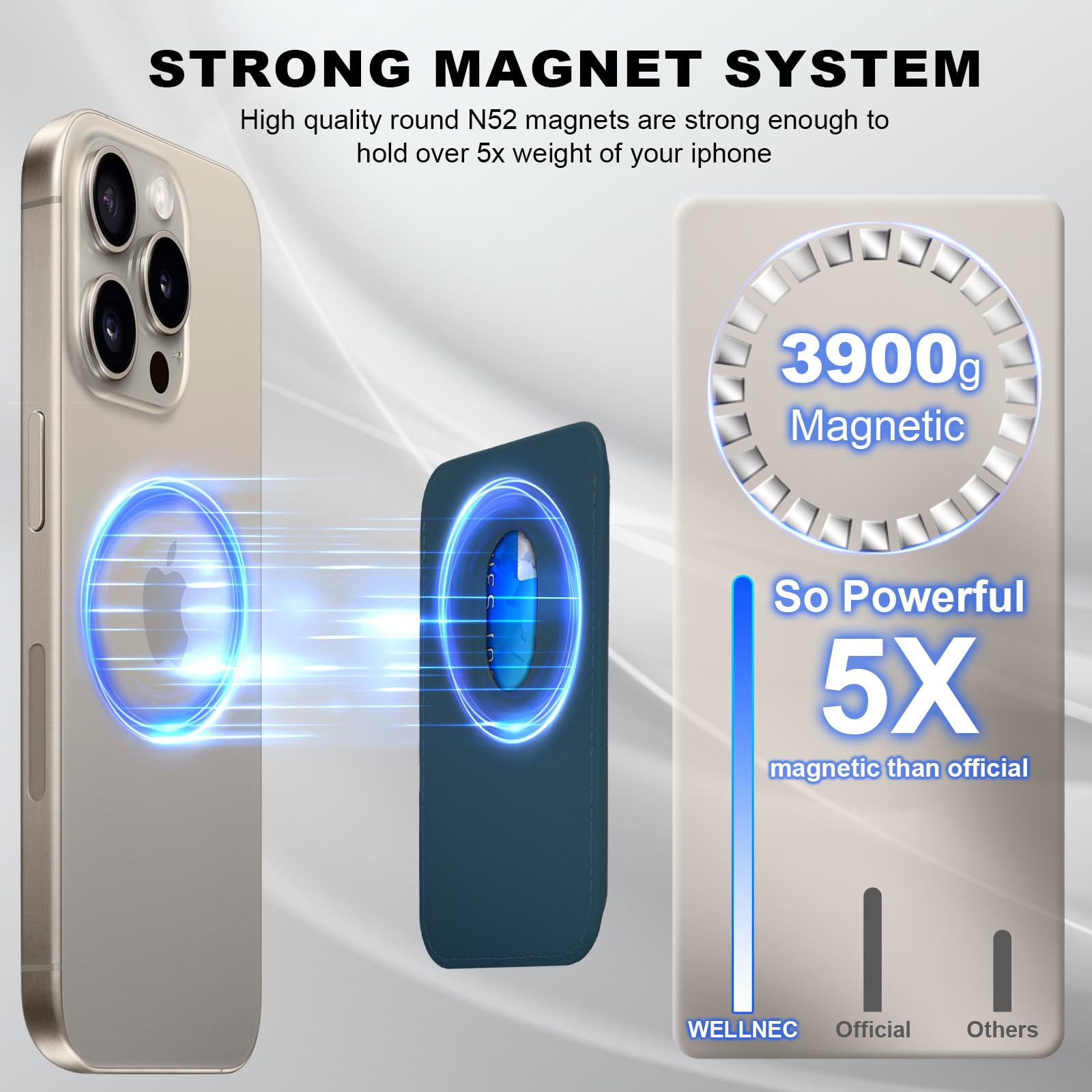 Magnetic Card Wallet Holder with MagSafe - [2 Pack] Phone Wallet for iPhone 15 Pro Max/15 Plus/15 Pro/15, iPhone 14 Pro Max/14 Plus/14 Pro/14, iPhone 13 Pro Max/13 Pro/13, iPhone 12 Pro Max/12 Pro/12