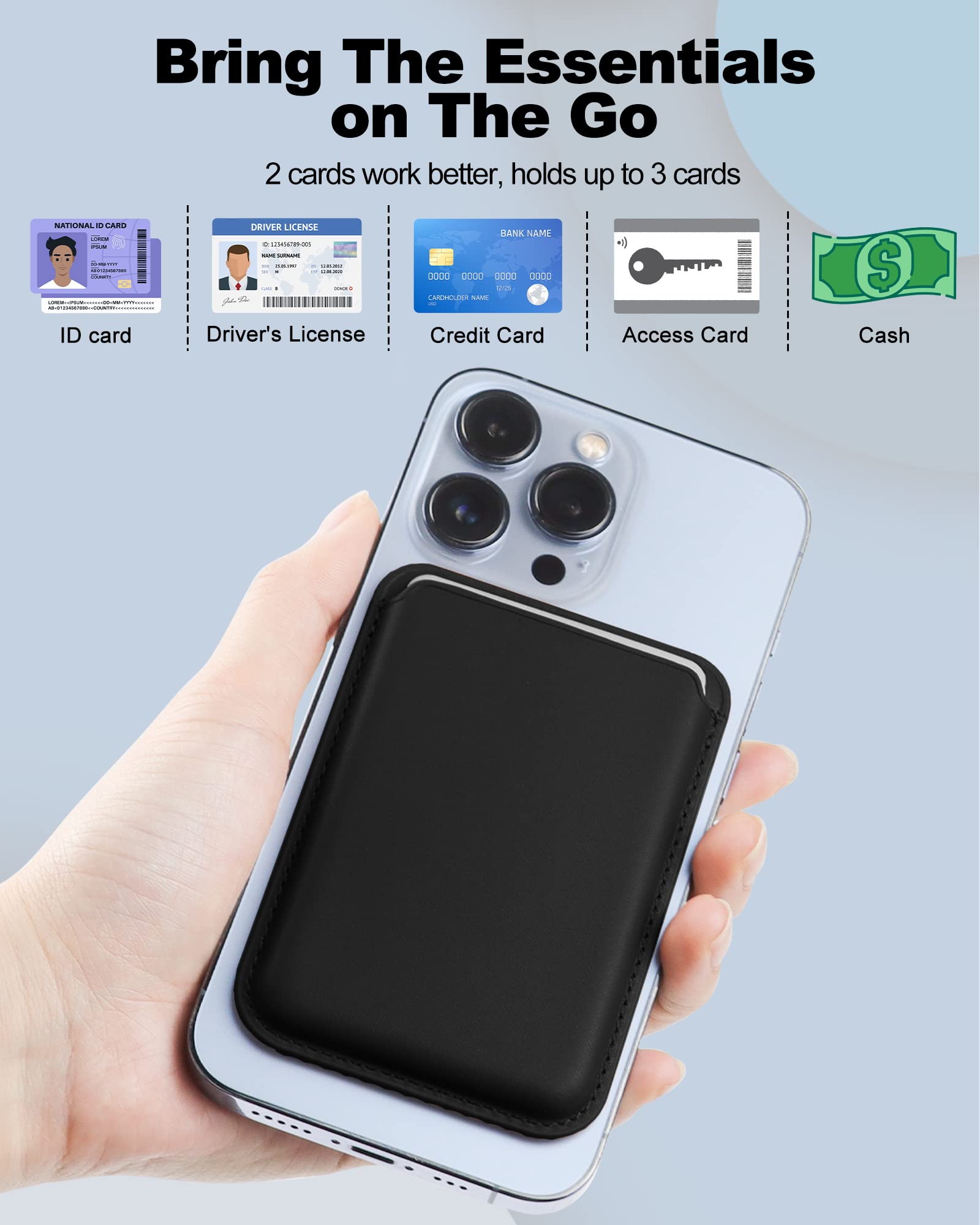 Mag Safe Wallet with Double-row Magnets - Minimalism Leather Mag Safe Card Holder - Slim Magnetic Wallet for iPhone 14/13/12 Series Model and Magsafe Case - Max Fit 3 Cards