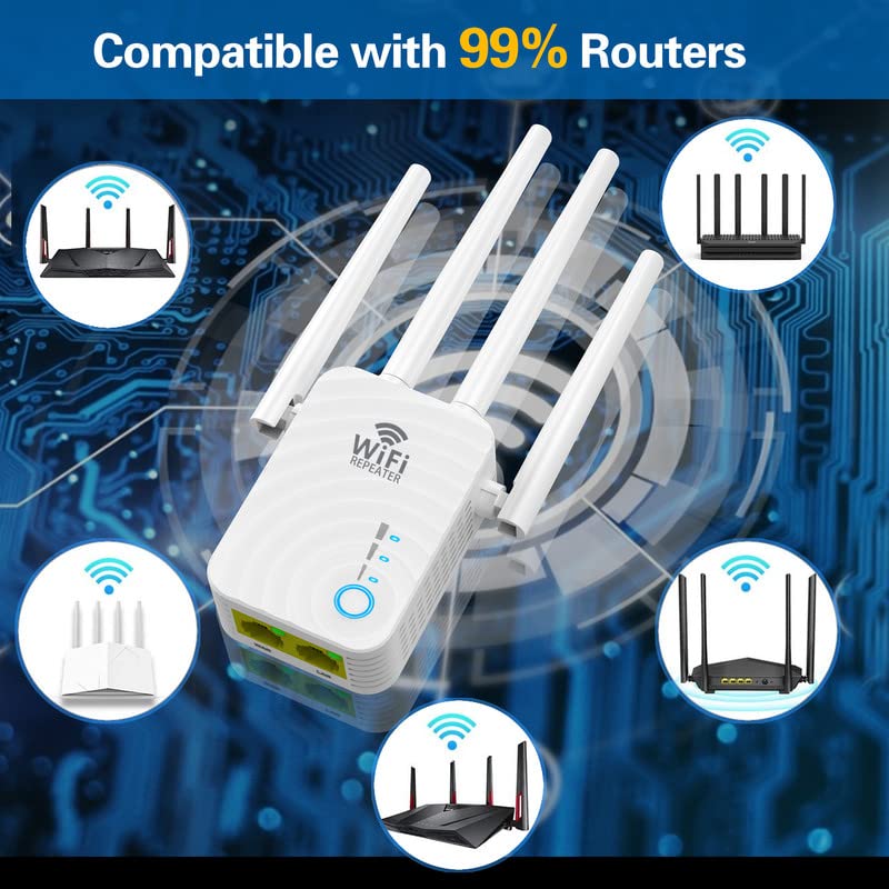 WiFi Range Extender Signal Booster, Covers up to 5000sq.ft and 35 Devices, 1200Mbps Wireless Internet Amplifier, 2.4 & 5GHz Dual Band WiFi Repeater with Ethernet/LAN Port