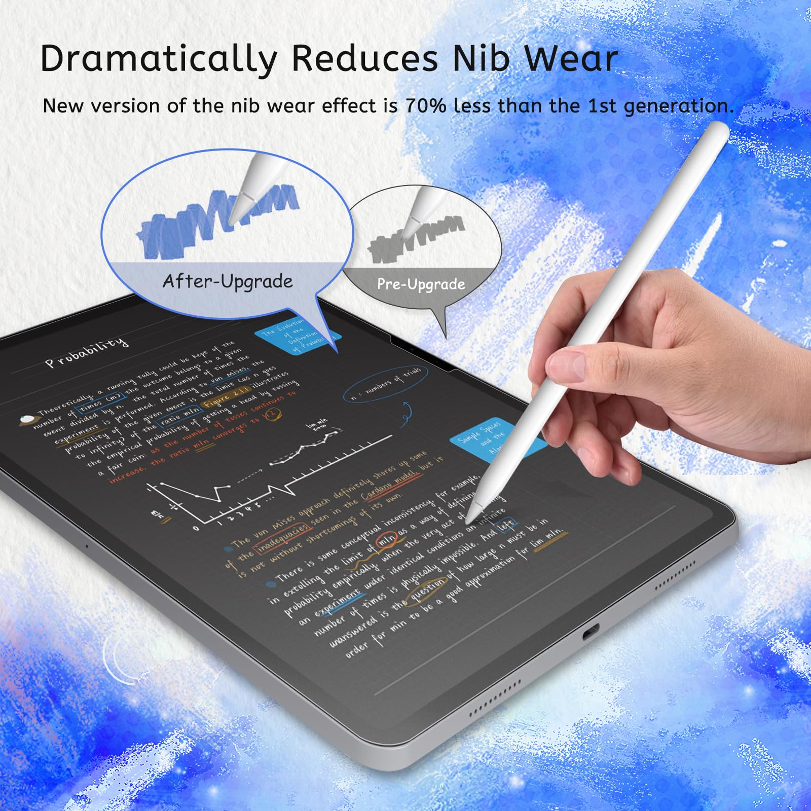 MOBDIK [2 Pack Paperfeel Screen Protector Compatible with iPad Air 13 inch/iPad Pro 13 (2024) [New Version Crafted for Natural Writing] [Less Reflection] [Nib Friendly] [with Easy Installation Kit]