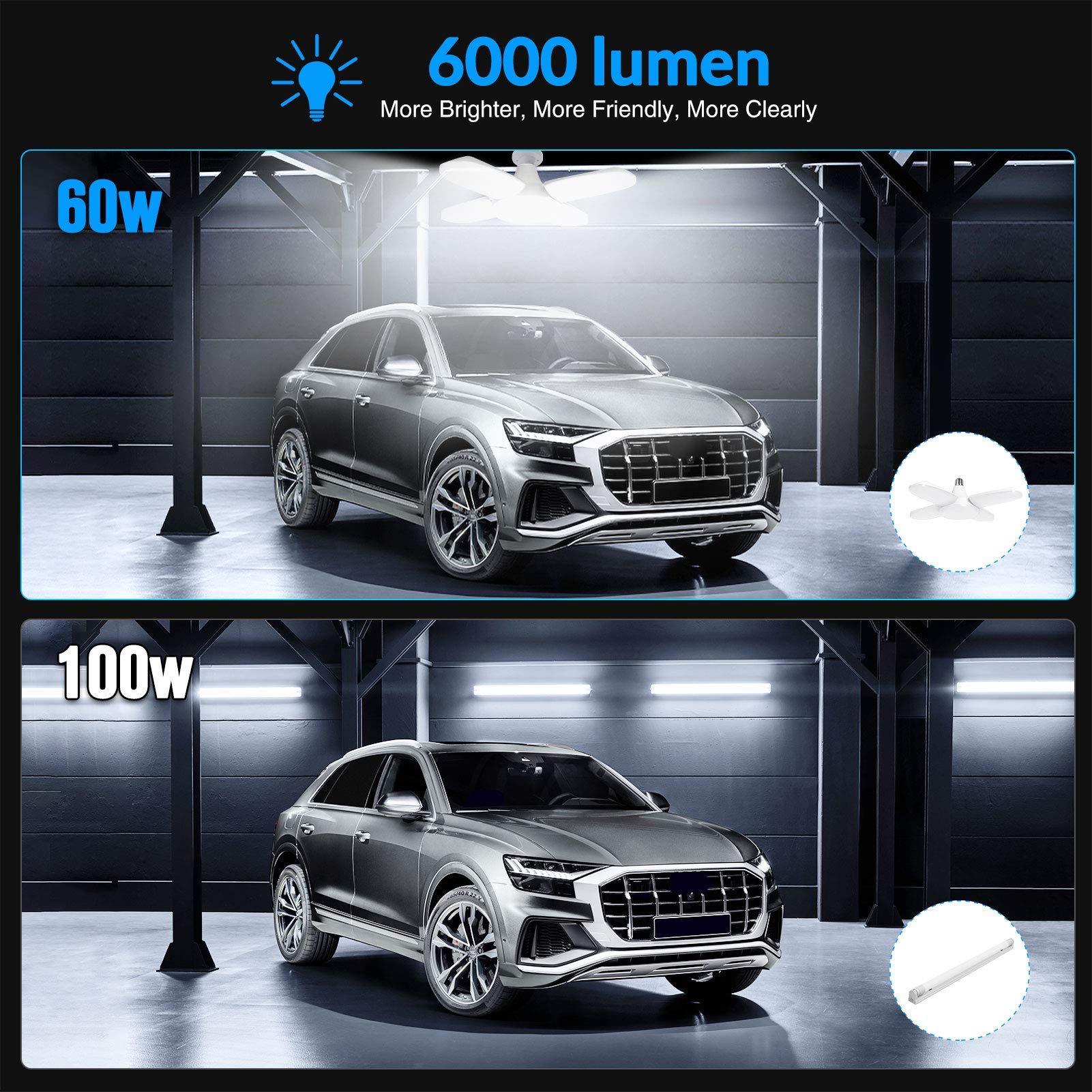 N-A LED Garage Light 60W Deformable Garage LED Lights 6000LM 6000K Daylight White Adjustable Garage Ceiling Lights E26/E27 Warehouse Lights for Warehouse Workshop Basement