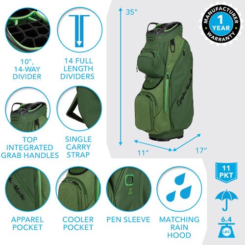 TaylorMade 2023 Supreme Cart Navy Golf Bag