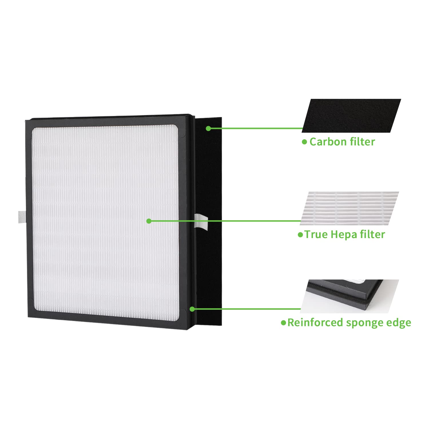 Replacement Idylis D Filter Compatiable with Idylis AC-2118, AC-2123, IAP-10-280 Includes 2 HEPA Filter & 4 Carbon Filters