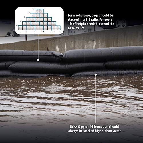 Quick Dam Grab & Go Flood Kit includes 5- 10ft Flood Barriers in Bucket