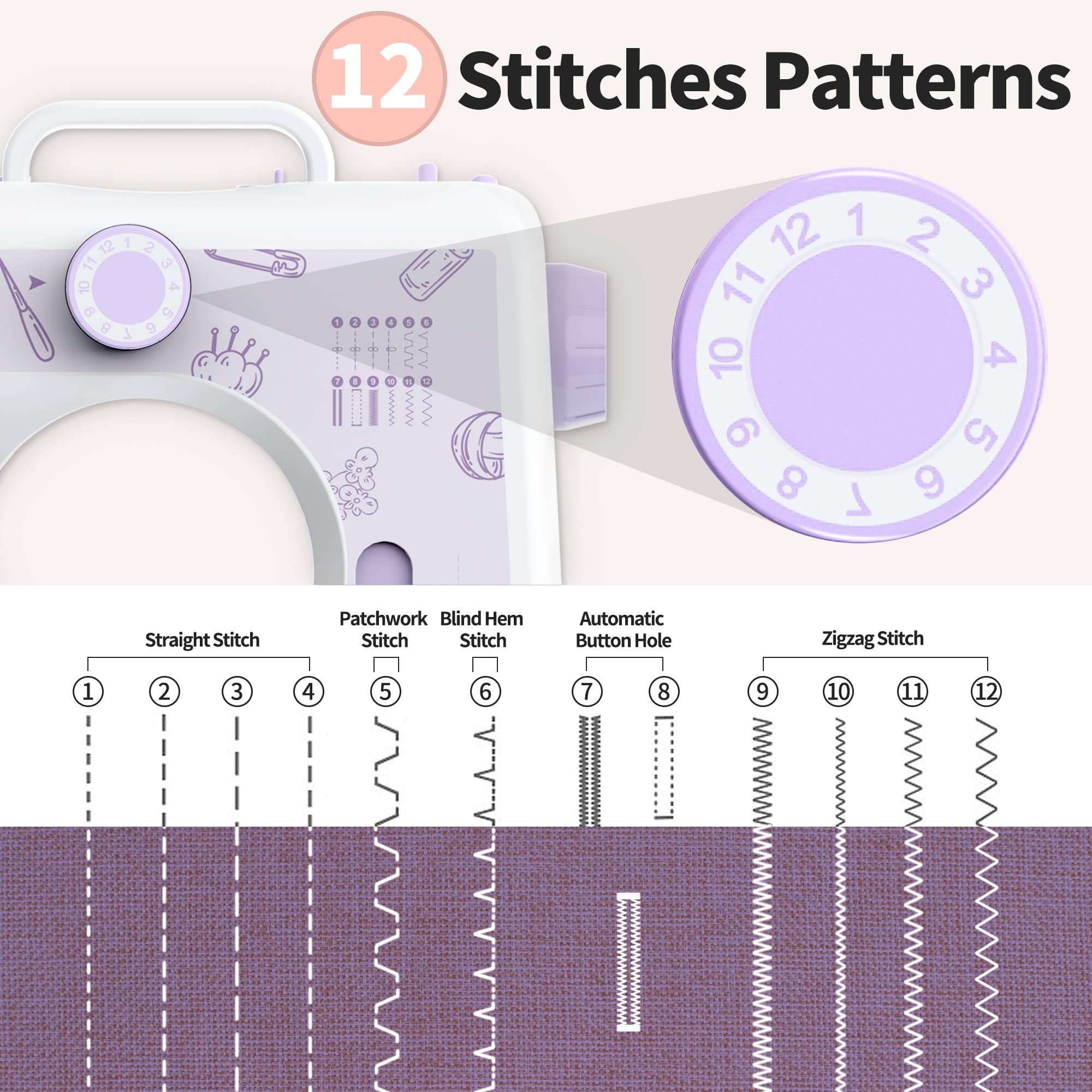 KPCB Tech Sewing Machines for Beginners, 12 Stitches Sewing Machine with Updated LED Strip and Sewing Kit Home Travel Use